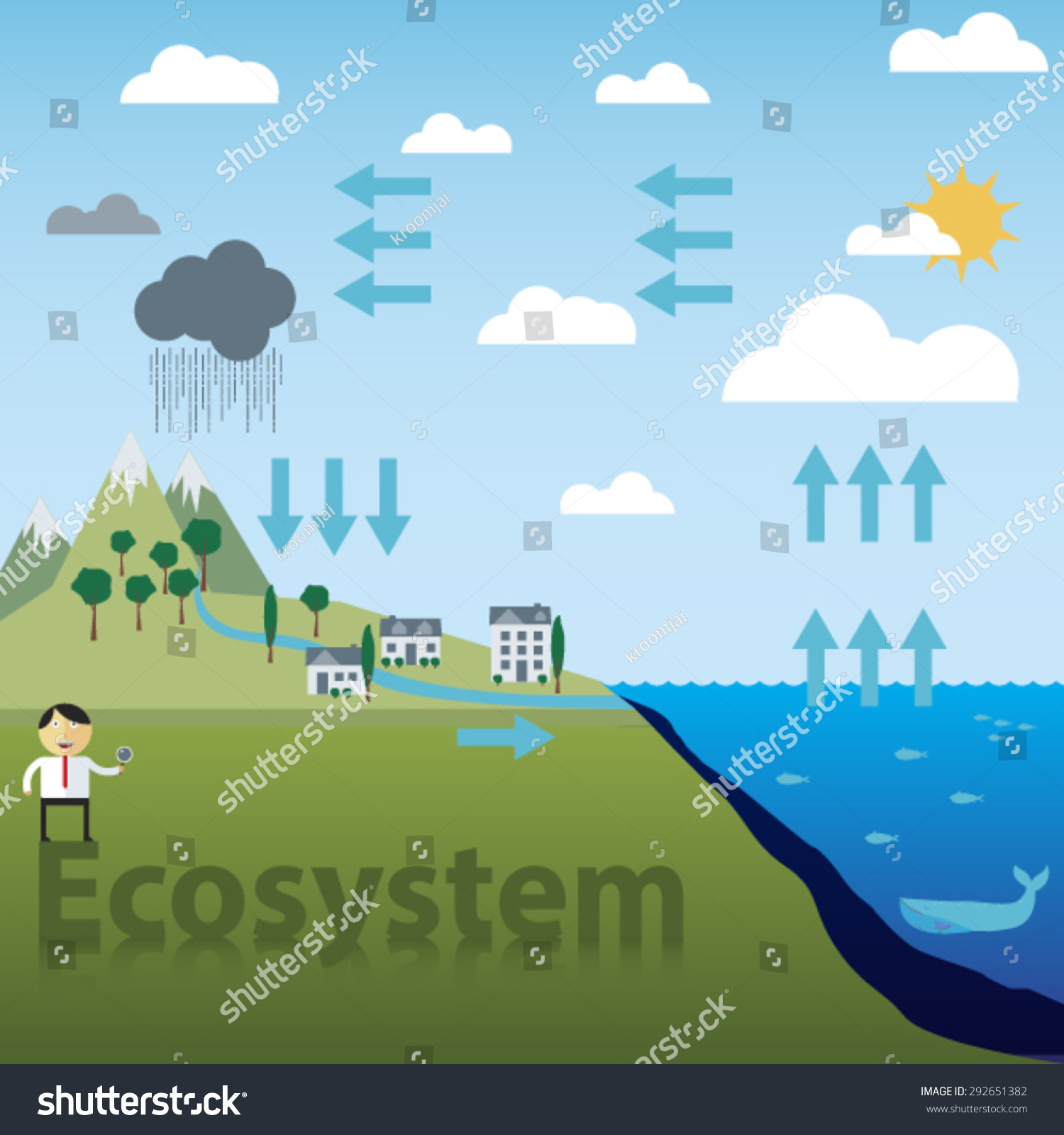 Ecosystem Vector Format: стоковая векторная графика (без лицензионных ...