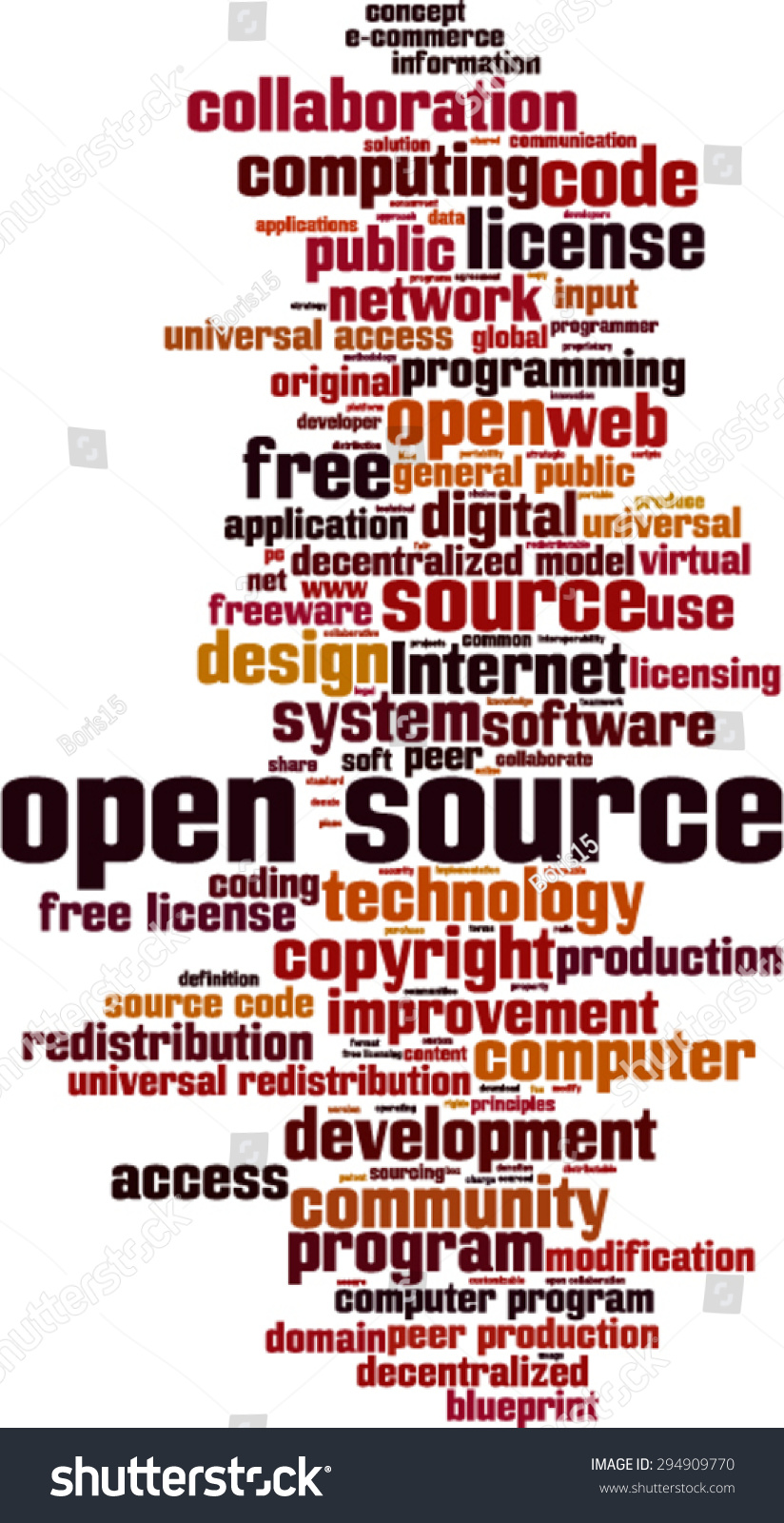 Open Source Word Cloud Concept Vector Stock Vector (Royalty Free ... Open Source Word Cloud Concept Vector Stock Vector (Royalty Free ...