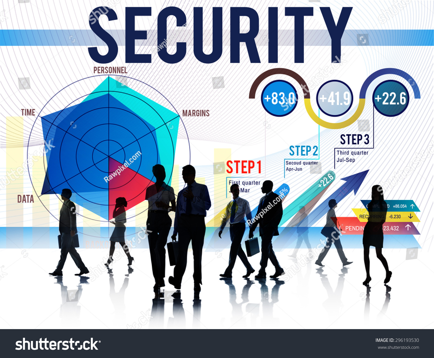 Security Protection Networking Risk Assessment Concept Stock Photo ... Security Protection Networking Risk Assessment Concept Stock Photo ...