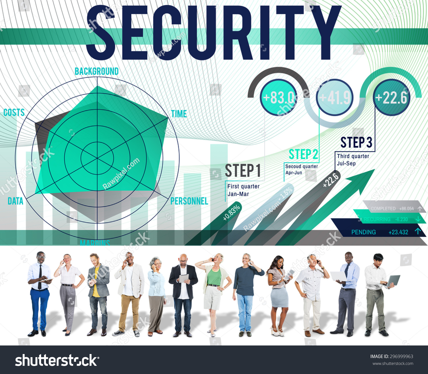 Security Protection Networking Risk Assessment Concept Stock Photo ... Security Protection Networking Risk Assessment Concept Stock Photo ...