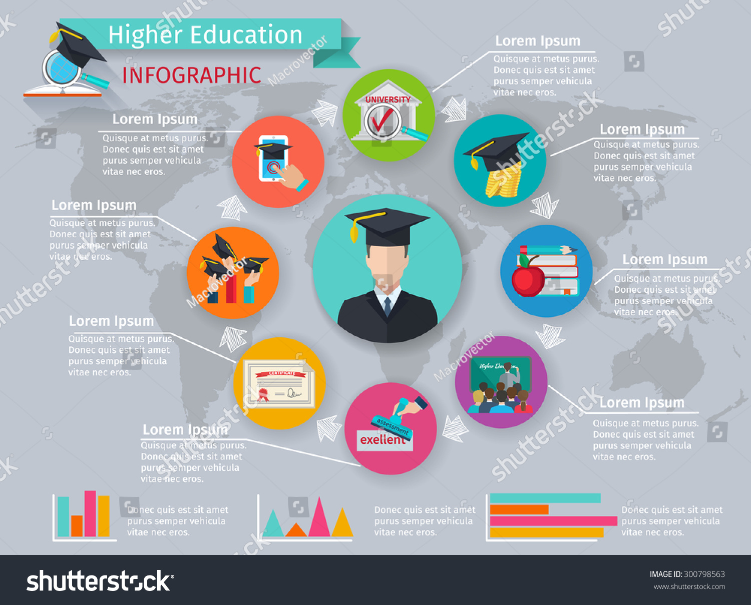 520 Higher Education Infographics Images, Stock Photos & Vectors ... 520 Higher Education Infographics Images, Stock Photos & Vectors ...