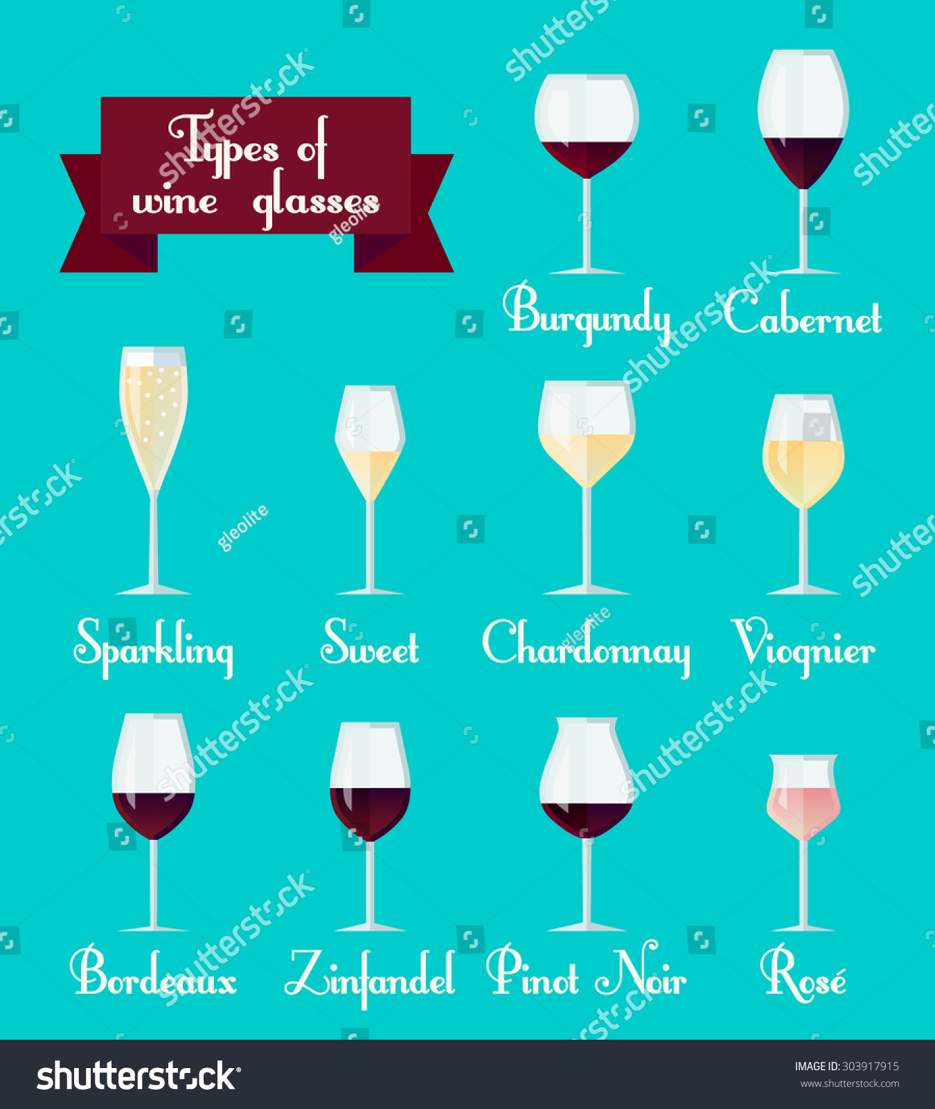 Types Glasses Infographic Set Flat Minimalist Stock Vector Royalty Free 303917915 Shutterstock