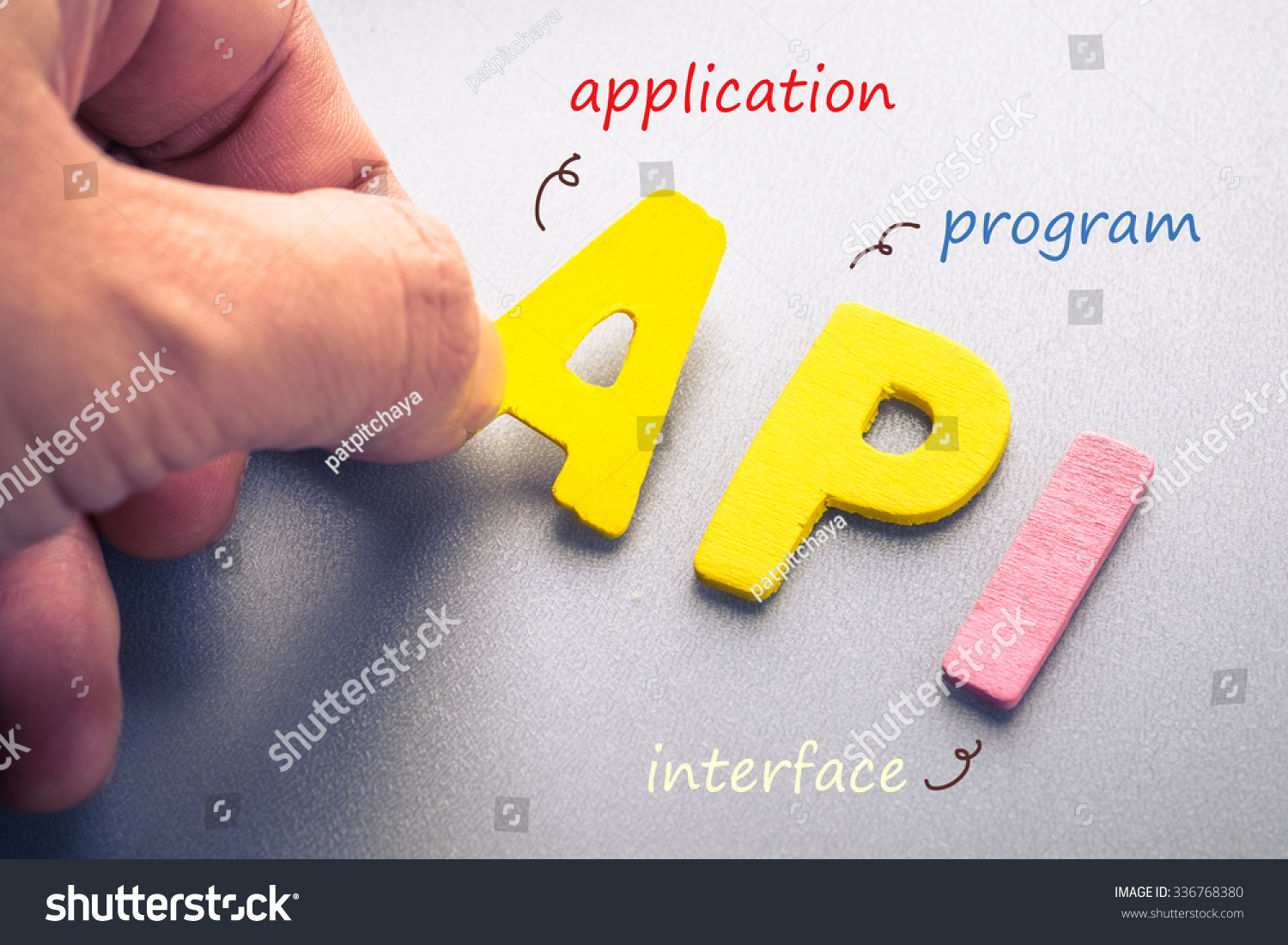 Hand Arrange Wood Letters Api Acronym Stock Photo 336768380 | Shutterstock Hand Arrange Wood Letters Api Acronym Stock Photo 336768380 | Shutterstock