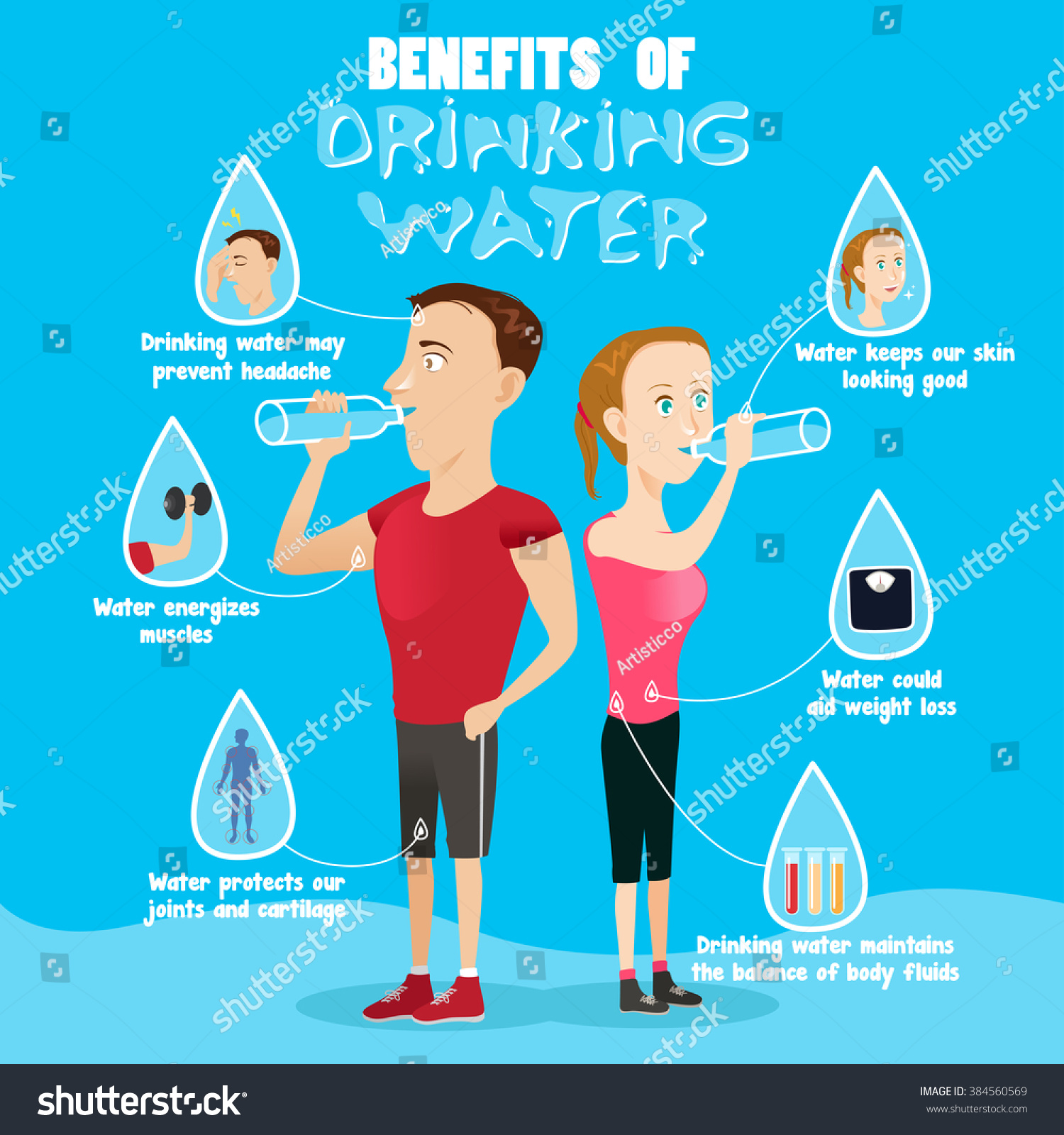 Benefits Drinking Water Infographic Vector Illustration Stock Vector
