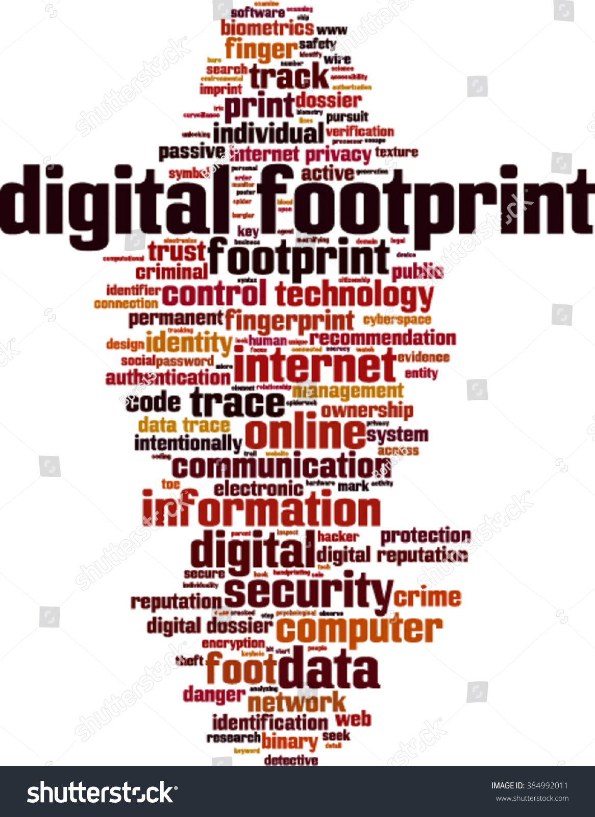 Digital Footprint Word Cloud Concept Vector Stock Vector (Royalty Free ... Digital Footprint Word Cloud Concept Vector Stock Vector (Royalty Free ...
