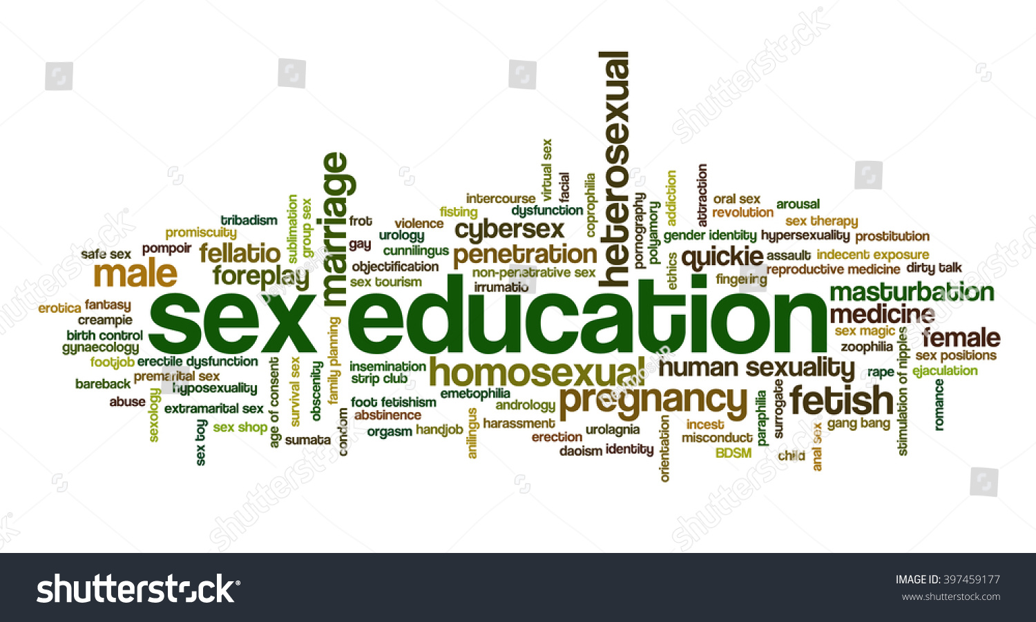 Word Cloud Illustrating Words Related Human Stock Vector Royalty Free