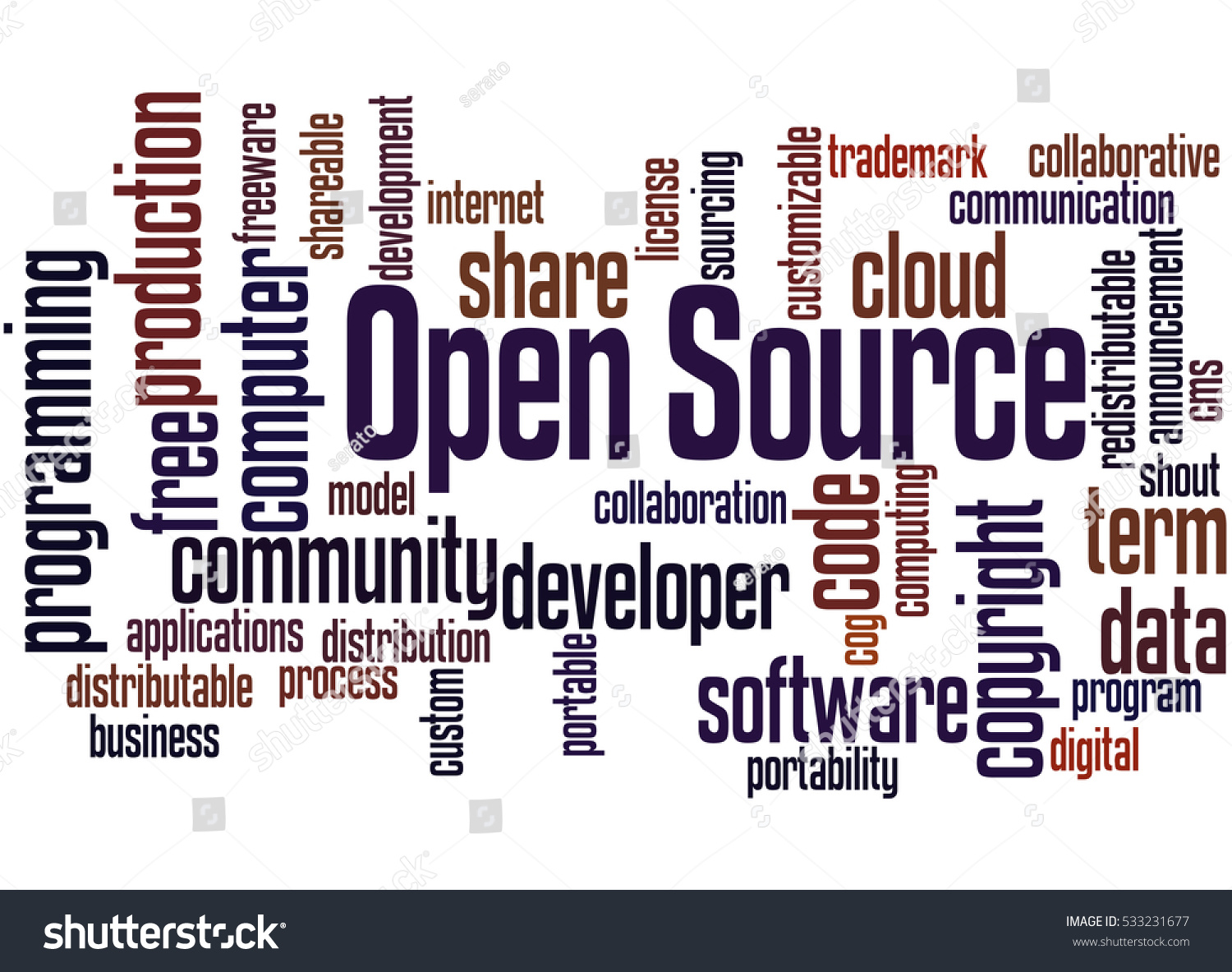 Open Source Word Cloud Concept On Stock Illustration 533231677