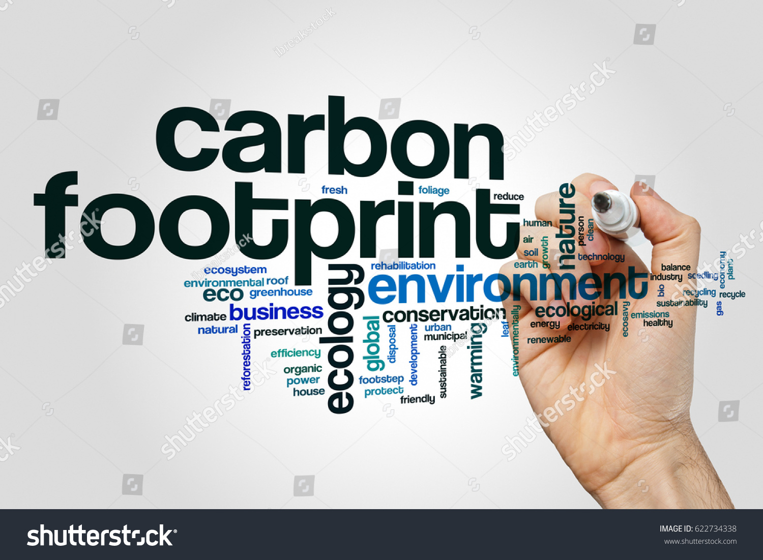 Carbon Footprint Word Cloud Concept On Stock Photo 622734338 | Shutterstock Carbon Footprint Word Cloud Concept On Stock Photo 622734338 | Shutterstock