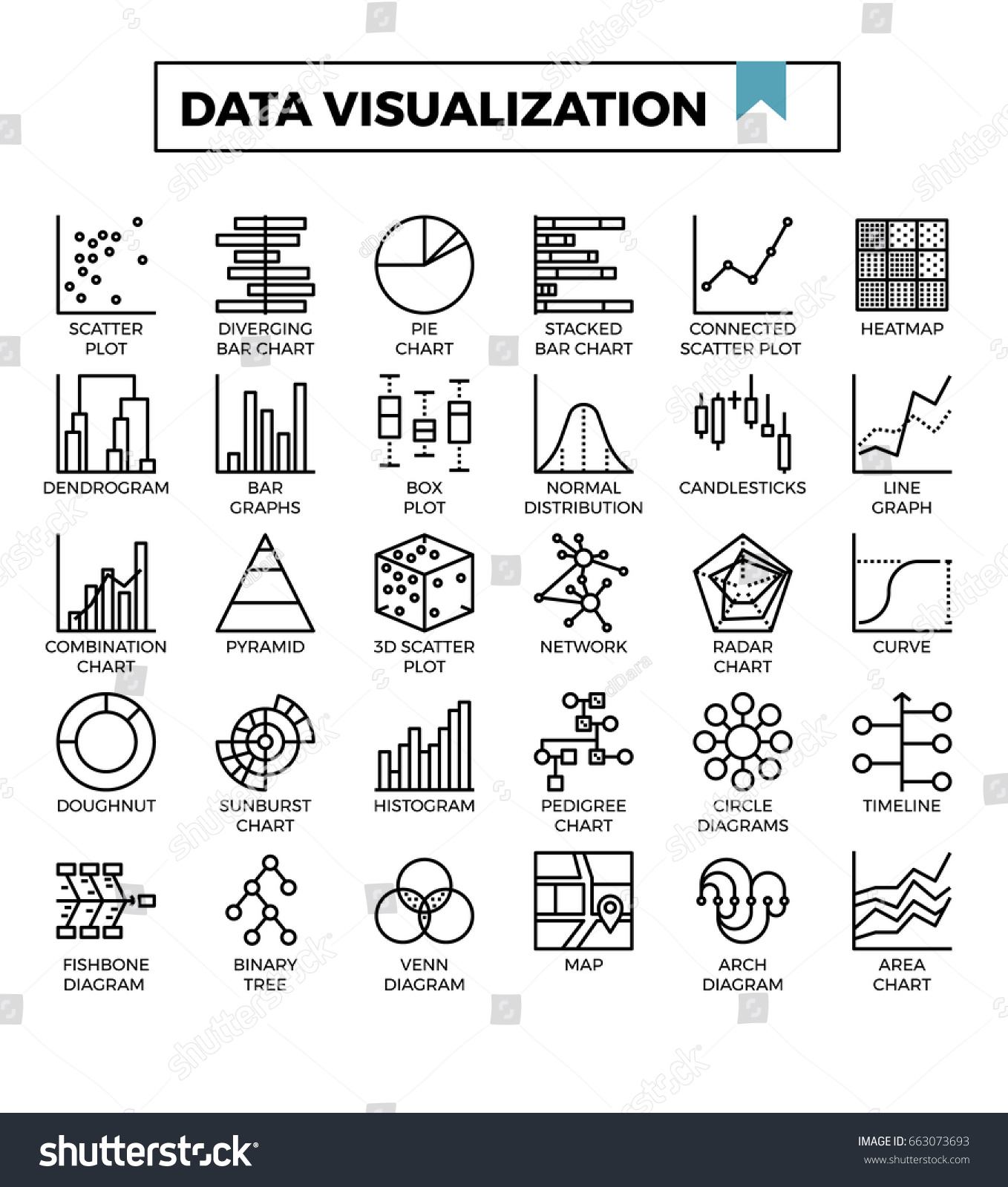 Data Visualization Icons Vector Illustration Flat Stock Vector (Royalty ...