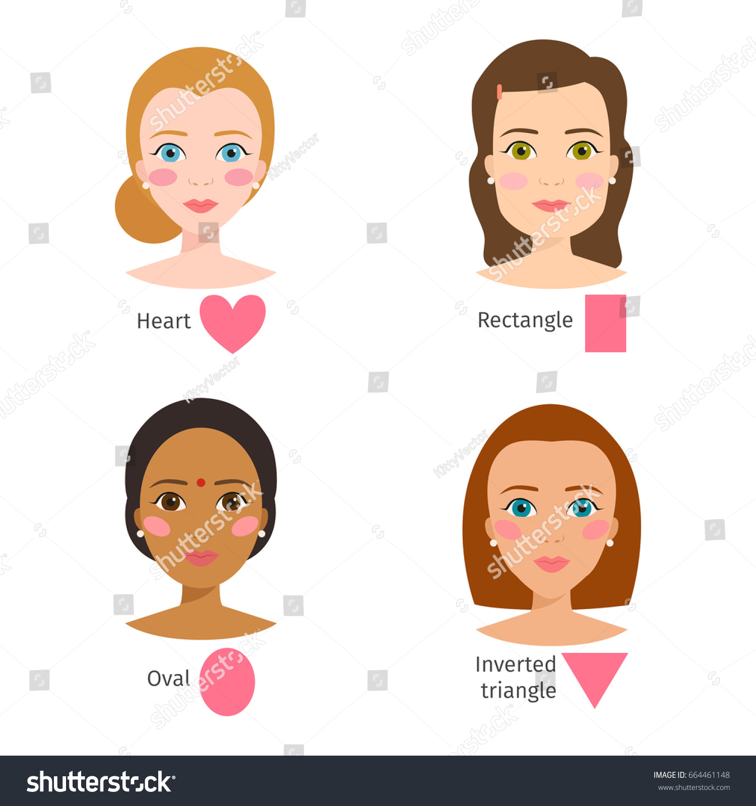 Set Different Woman Face Types Vector Stock Vector Royalty Free