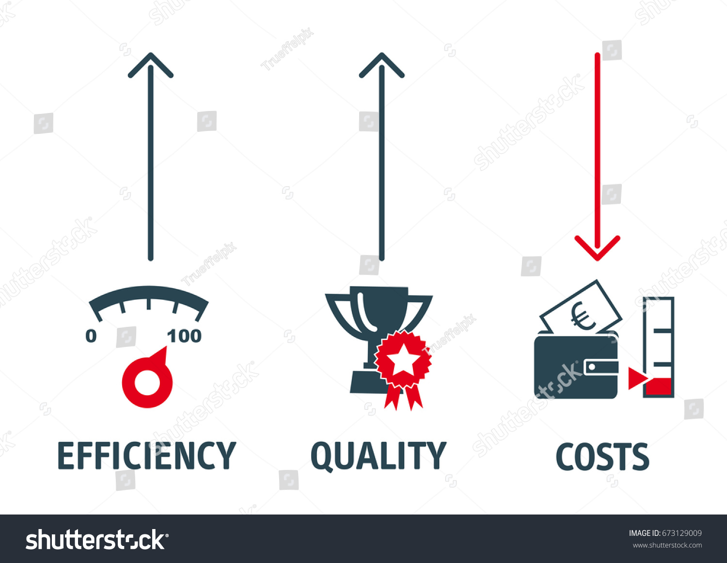 효율성 업무 차트 스톡 벡터 로열티 프리 673129009 Shutterstock