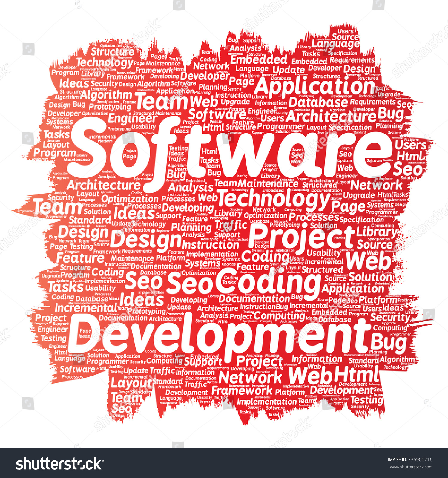 Vector Conceptual Software Development Project Coding Stock Vector ...