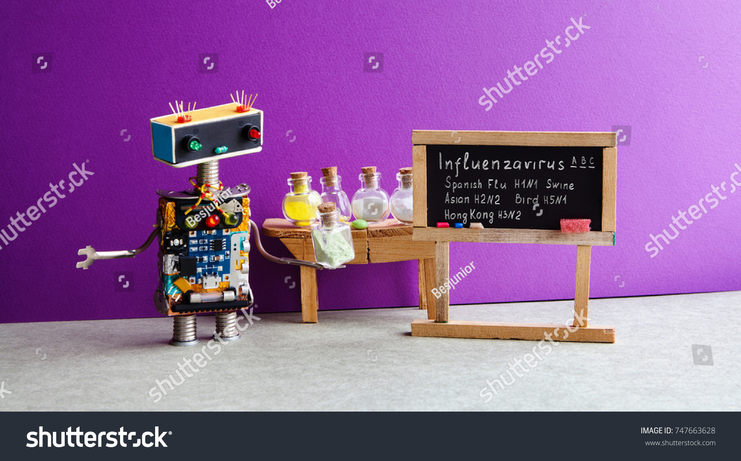 Types Influenza Viruses Poster Doctor Robot Stock Photo 747663628 ... Types Influenza Viruses Poster Doctor Robot Stock Photo 747663628 ...