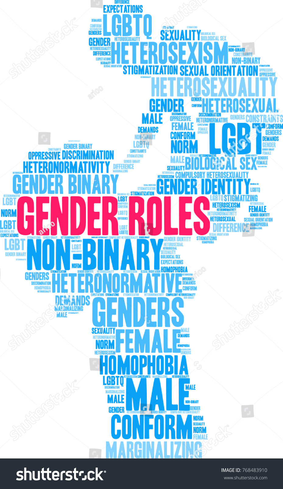 Gender Roles Word Cloud On White Stock Vector Royalty Free 768483910