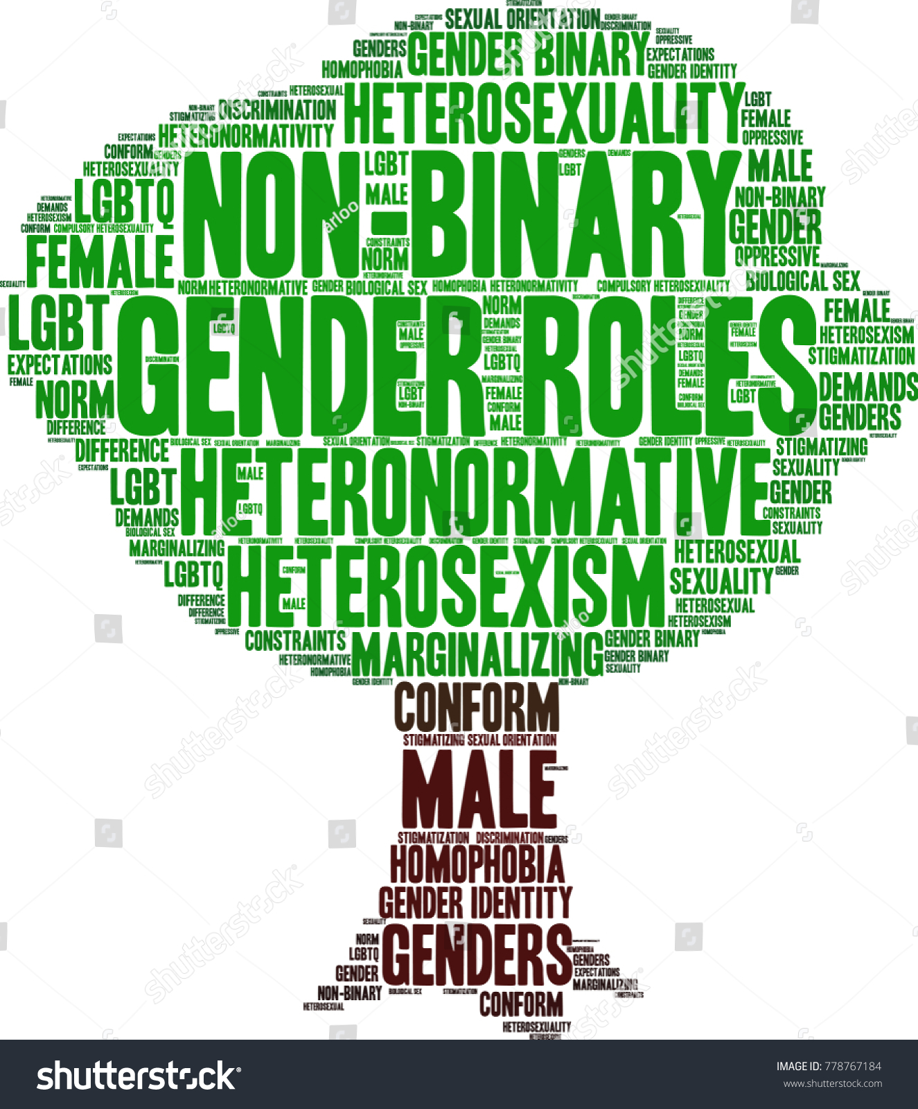Gender Roles Word Cloud On White Stock Vector Royalty Free 778767184