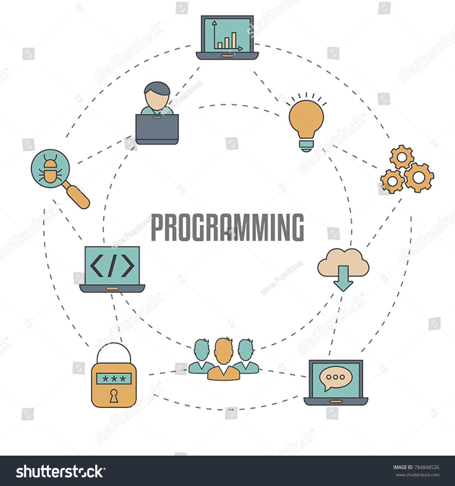 Coding Programming Concept Software Development Computer: vector de ...