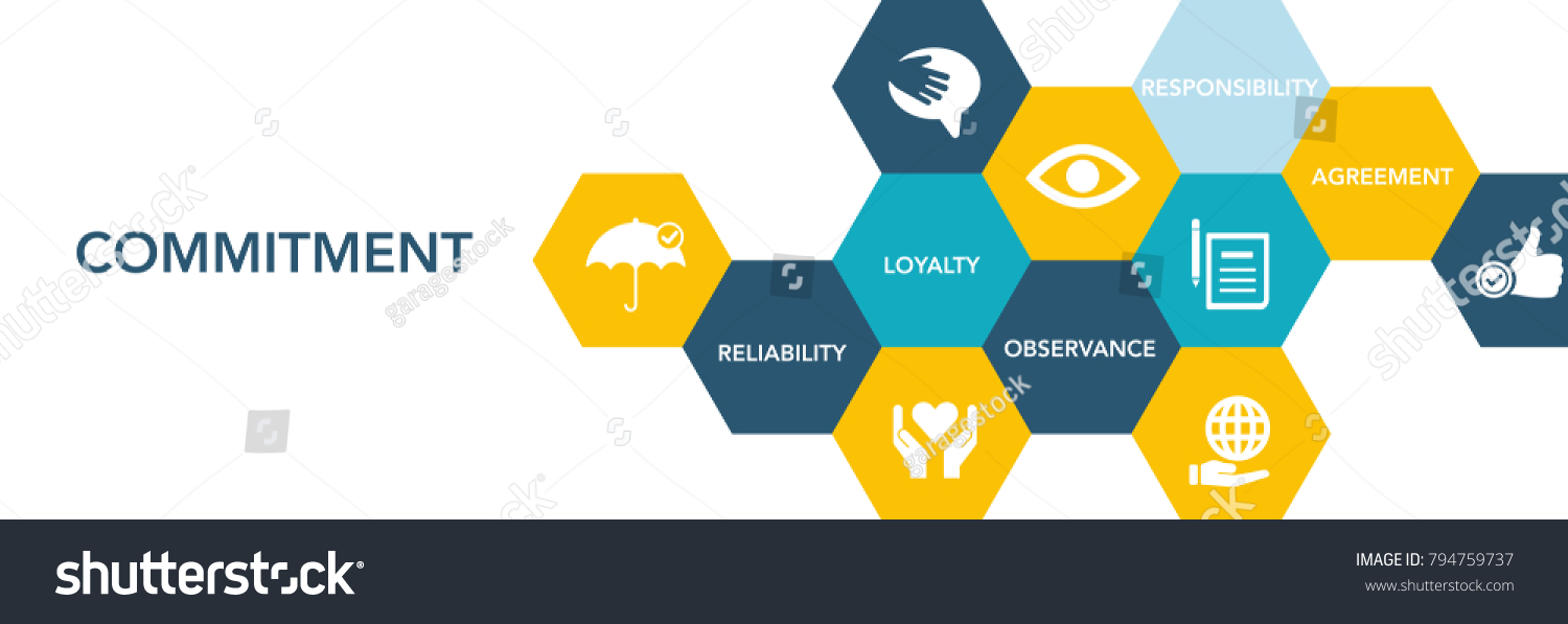 Commitment Icon Concept Stock Vector (Royalty Free) 794759737 ...