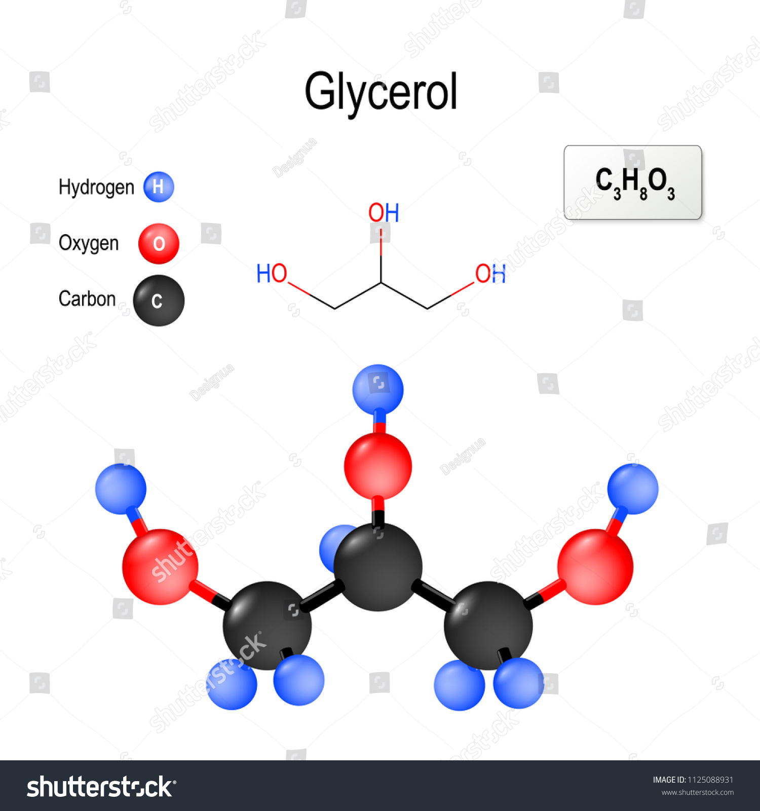 Glycerol Glycerine Glycerin Structure Of A Royalty Free Stock