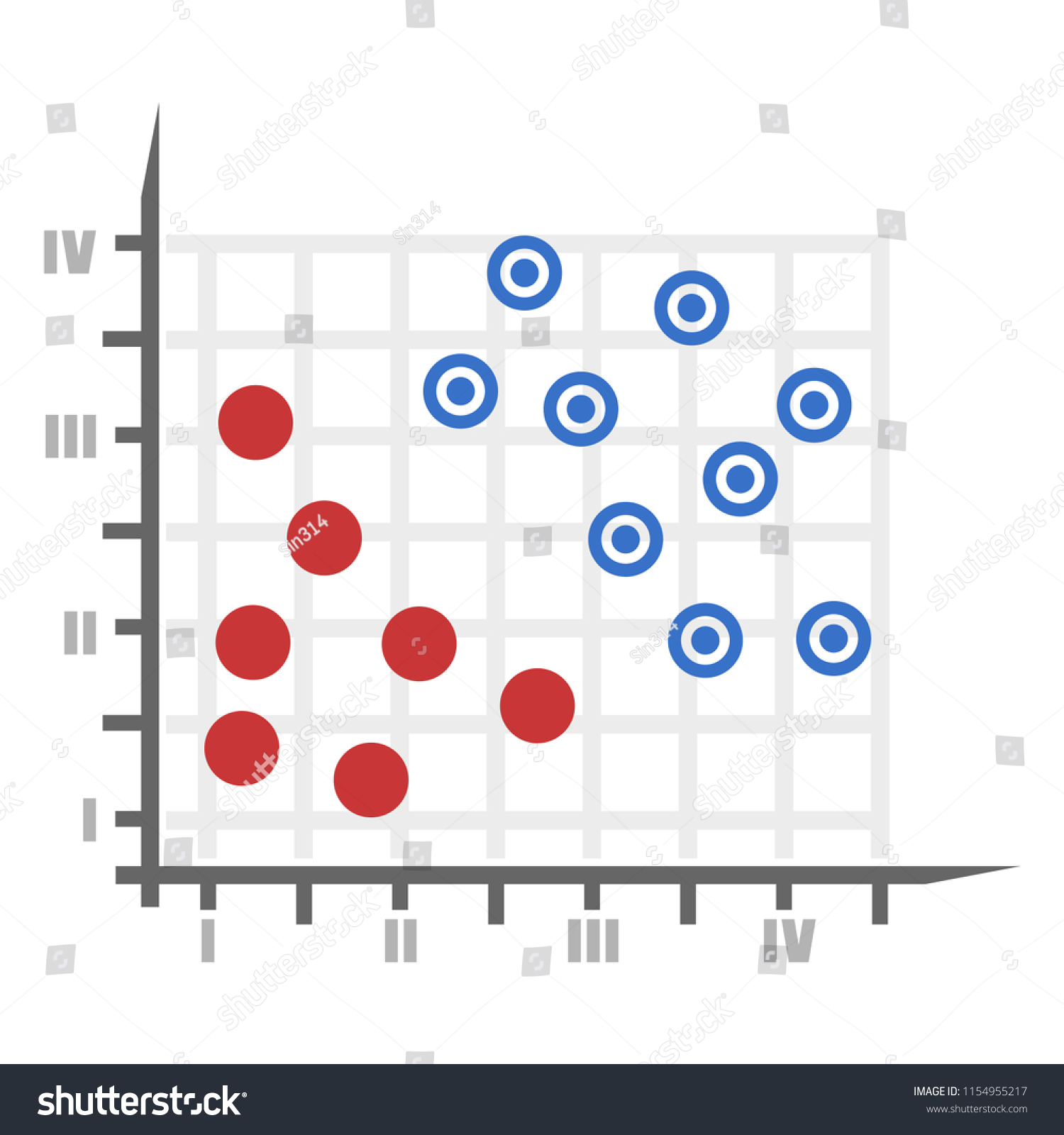Scatter Plot Diagram - Royalty Free Stock Vector 1154955217 - Avopix.com