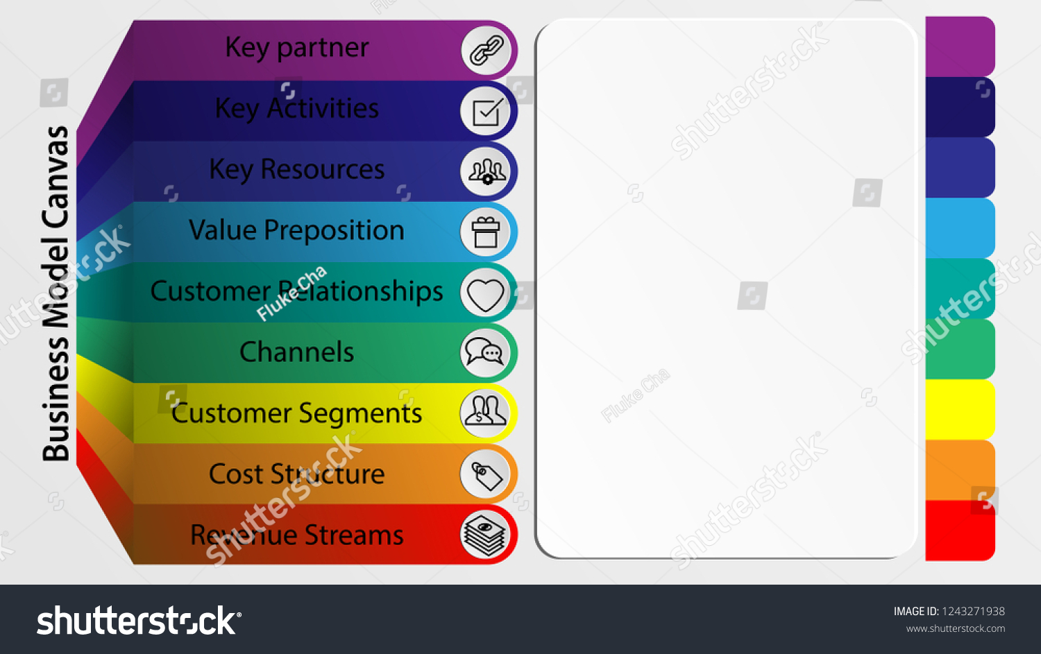 Infographic of business model canvas. Colorful - Royalty Free Stock ...