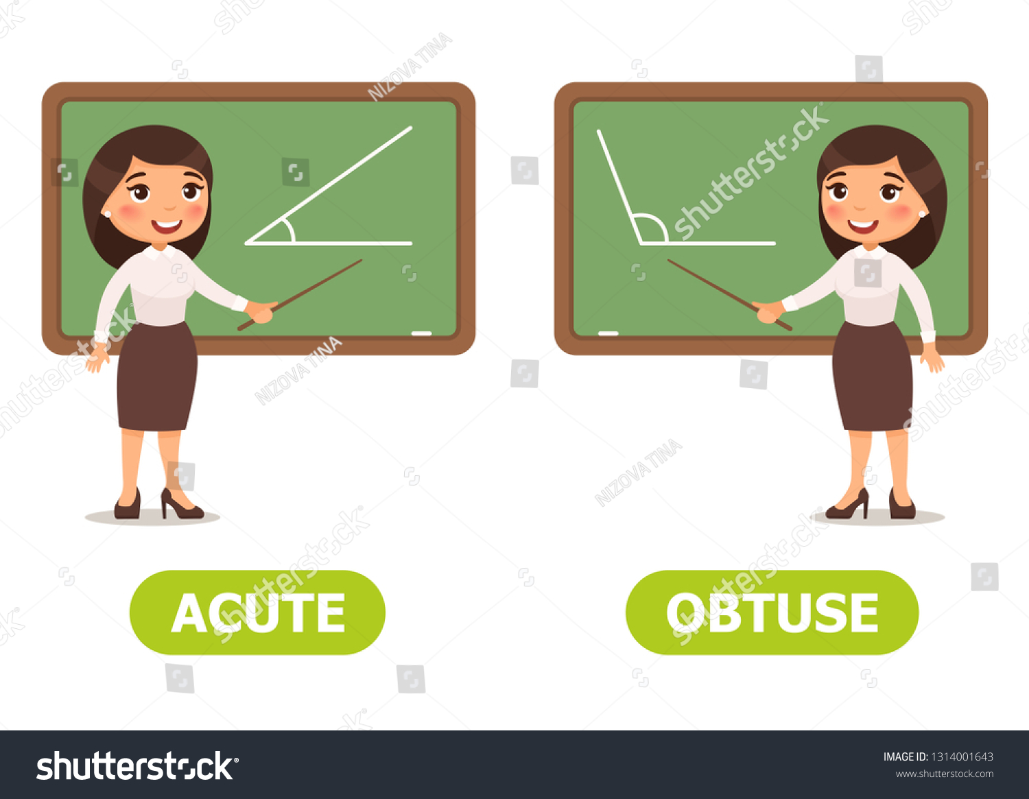 Vector Antonyms And Opposites Acute And Obtuse Royalty Free Stock