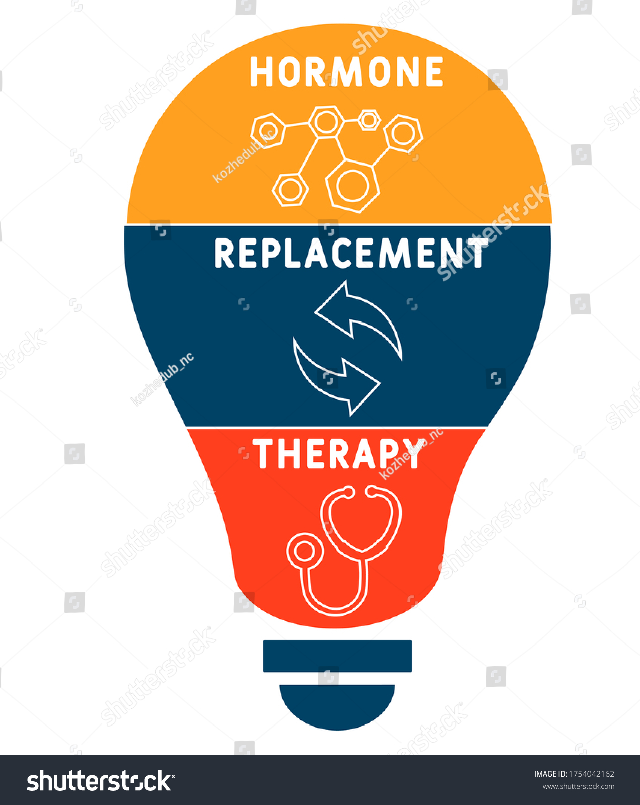Hrt Hormone Replacement Therapy Acronym Royalty Free Stock Vector