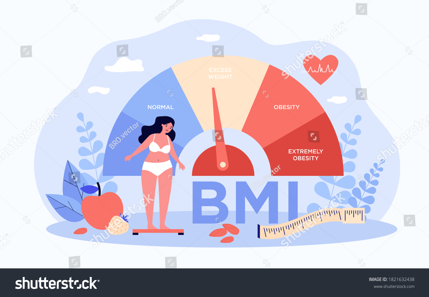 Woman And Obese Chart Scales Isolated Flat Royalty Free Stock Vector