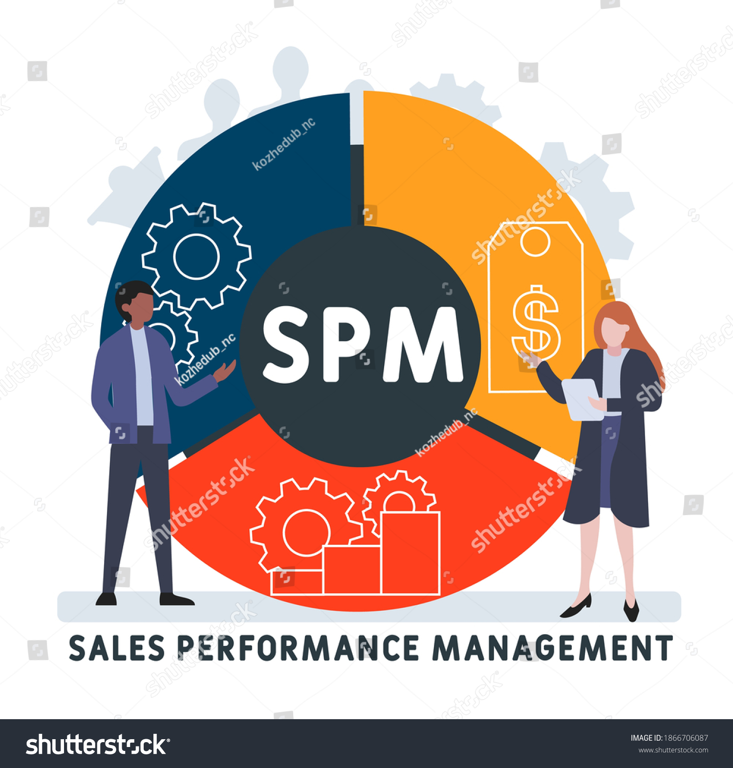 Flat design with people. SPM - Sales Performance - Royalty Free Stock ...