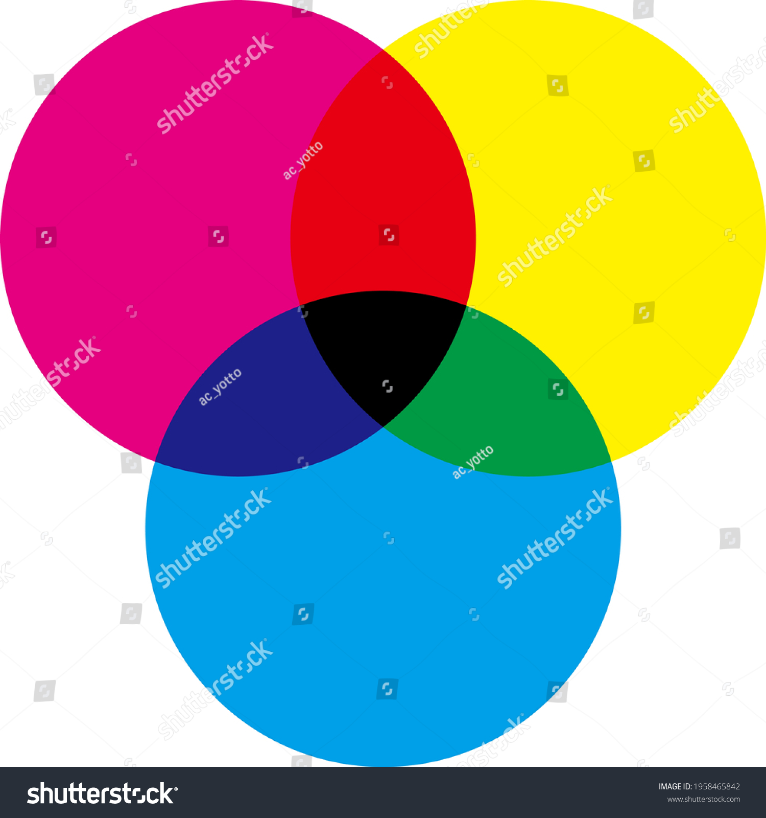 Diagram of the three primary colors of color. - Royalty Free Stock ...