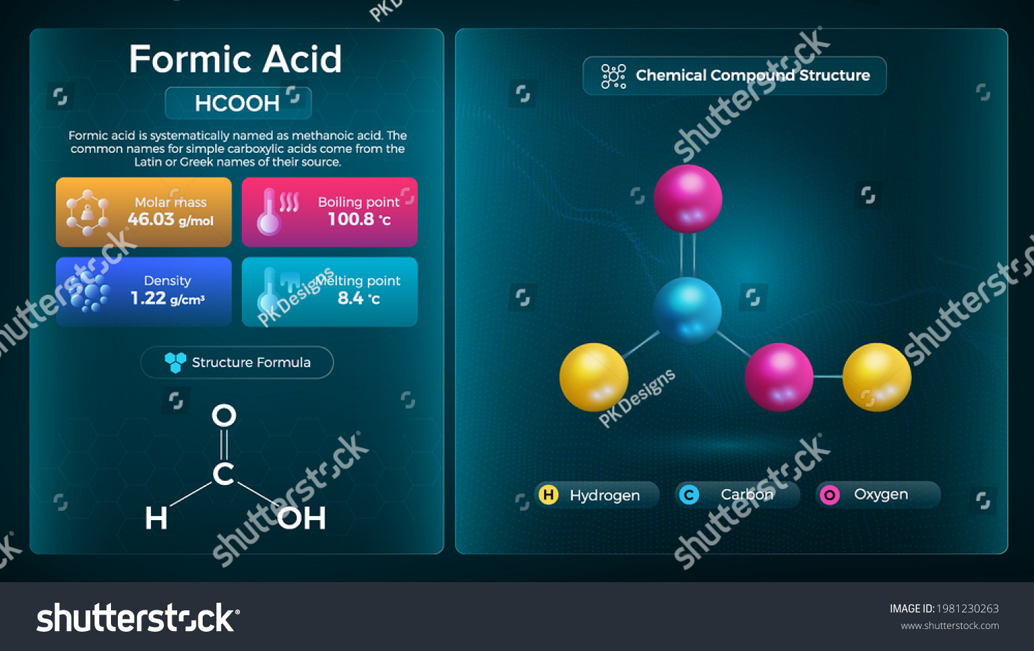 Formic Acid Properties and Chemical Compound - Royalty Free Stock ...