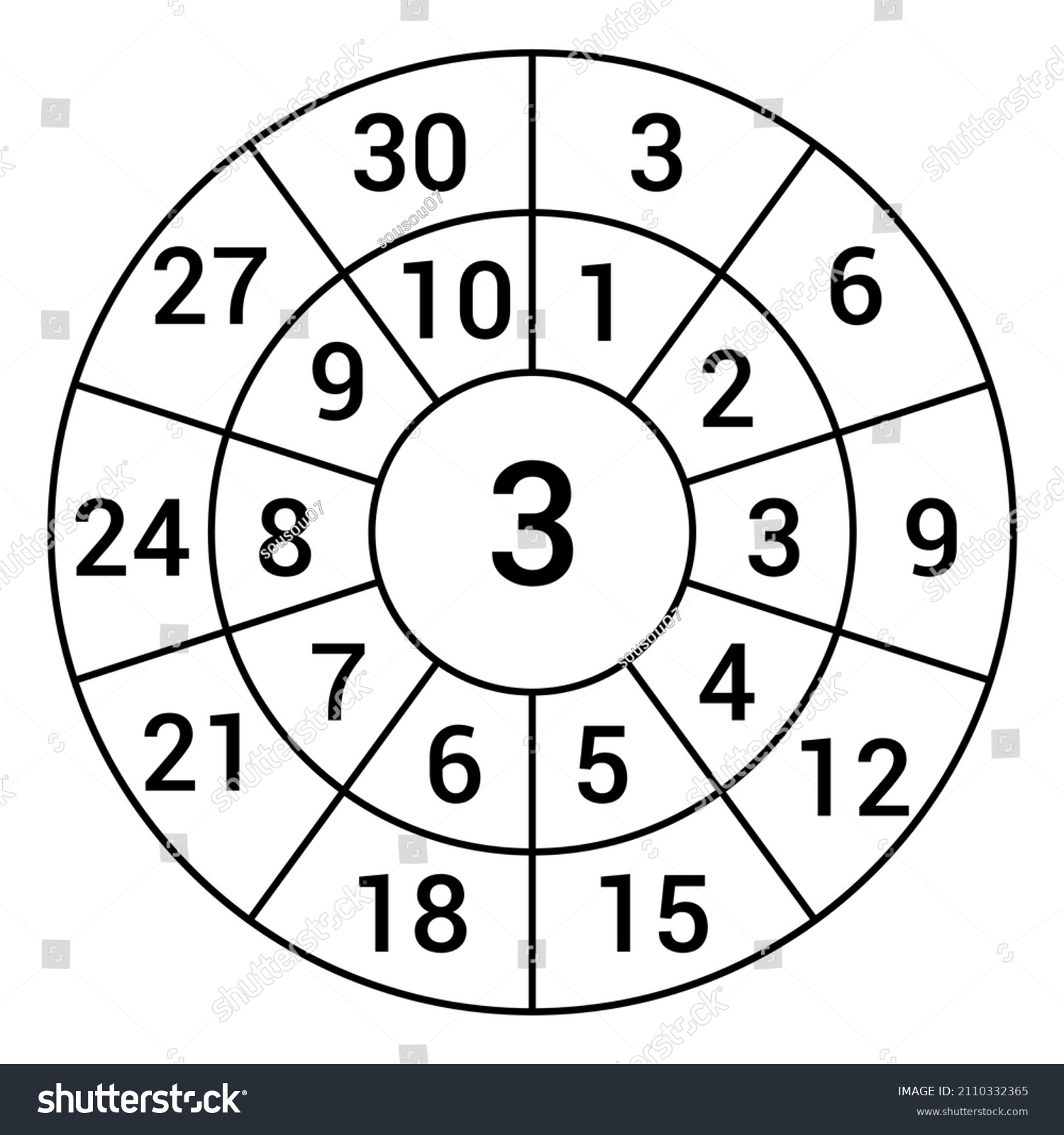 Times table target circle worksheet. - Royalty Free Stock Vector ...