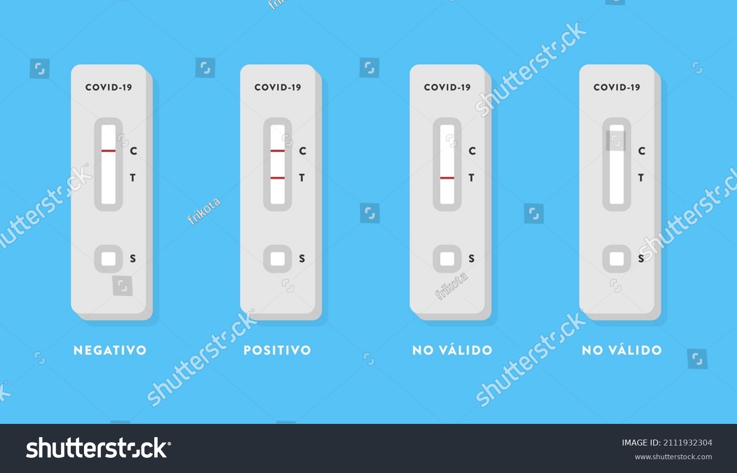 Rapid antigen detection test results. Negative, - Royalty Free Stock ...