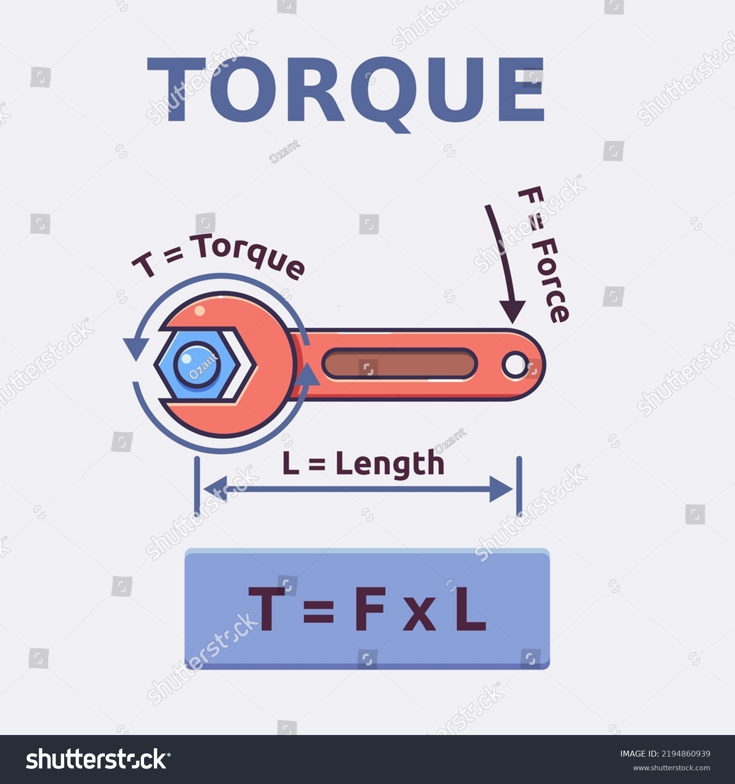 Vector illustration of torque formula - Royalty Free Stock Vector ...