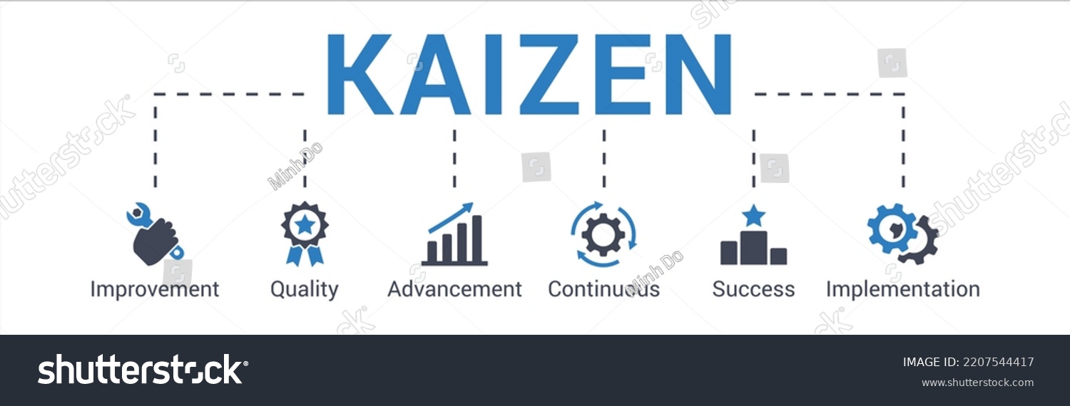 Kaizen concept vector illustration with keywords - Royalty Free Stock ... Kaizen concept vector illustration with keywords - Royalty Free Stock ...