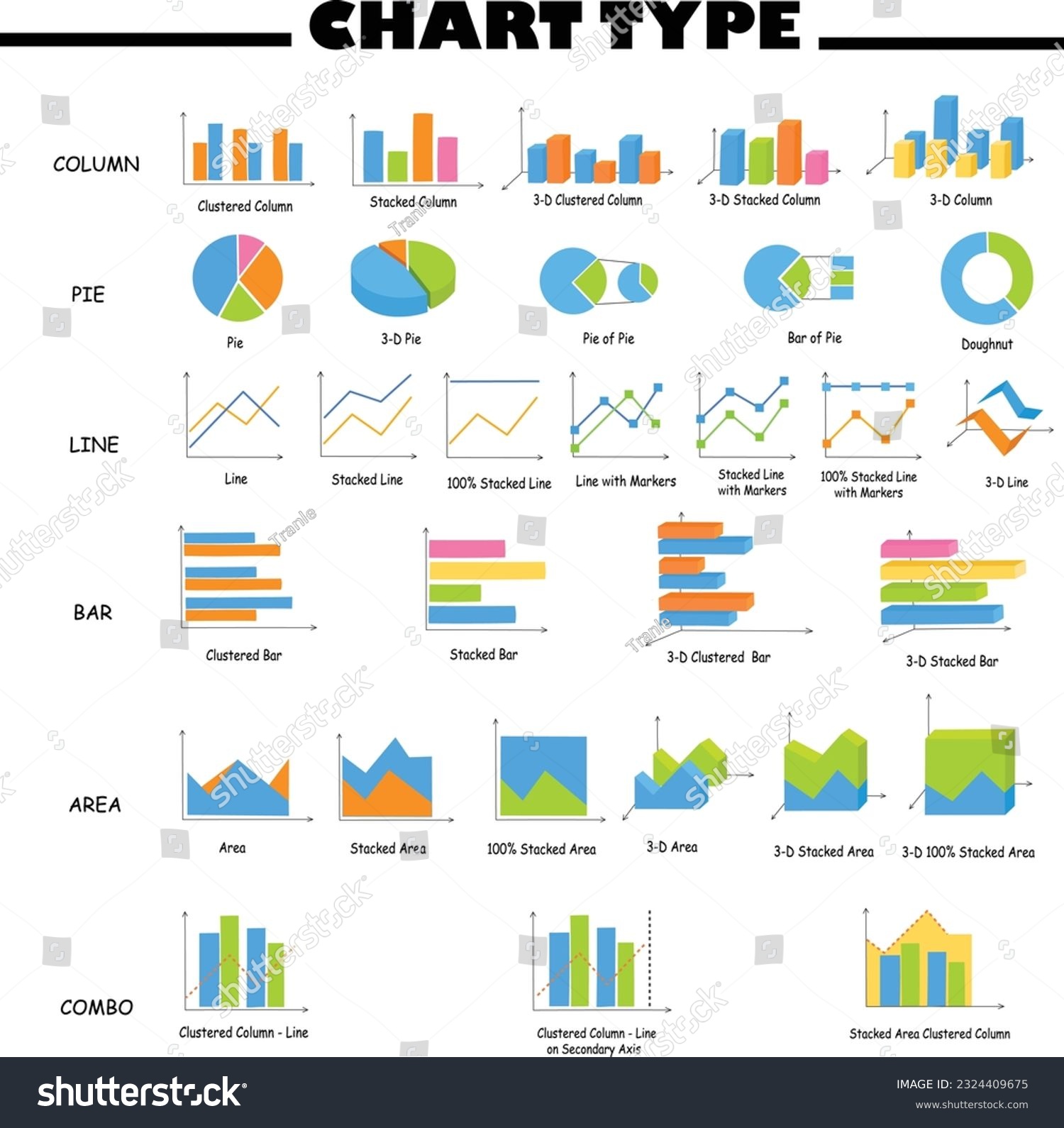 Different Types Of Charts And Graphs Vector Set Royalty Free Stock Vector 2324409675