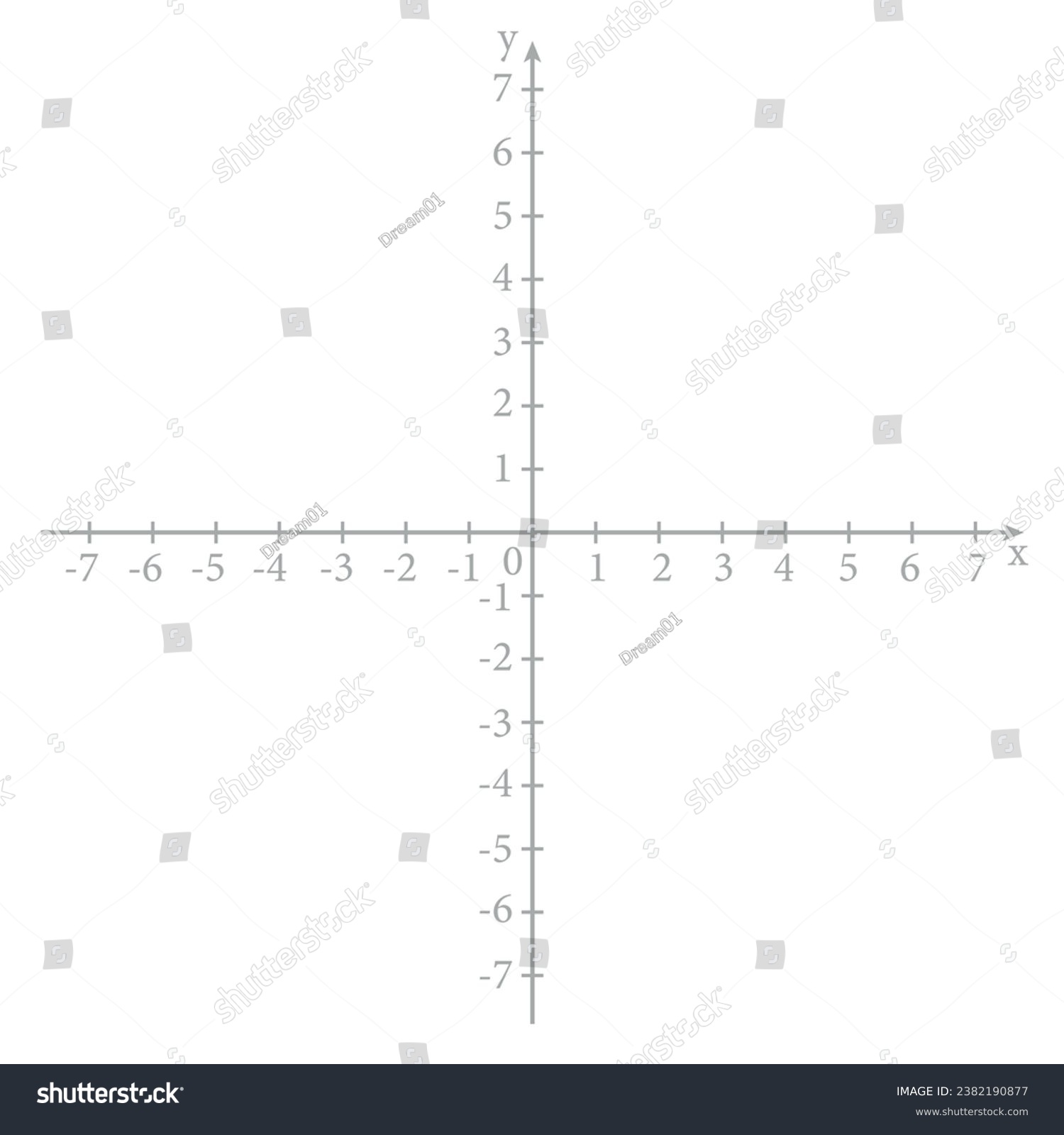 Cartesian Plane In Geometry Cartesian Royalty Free Stock Vector