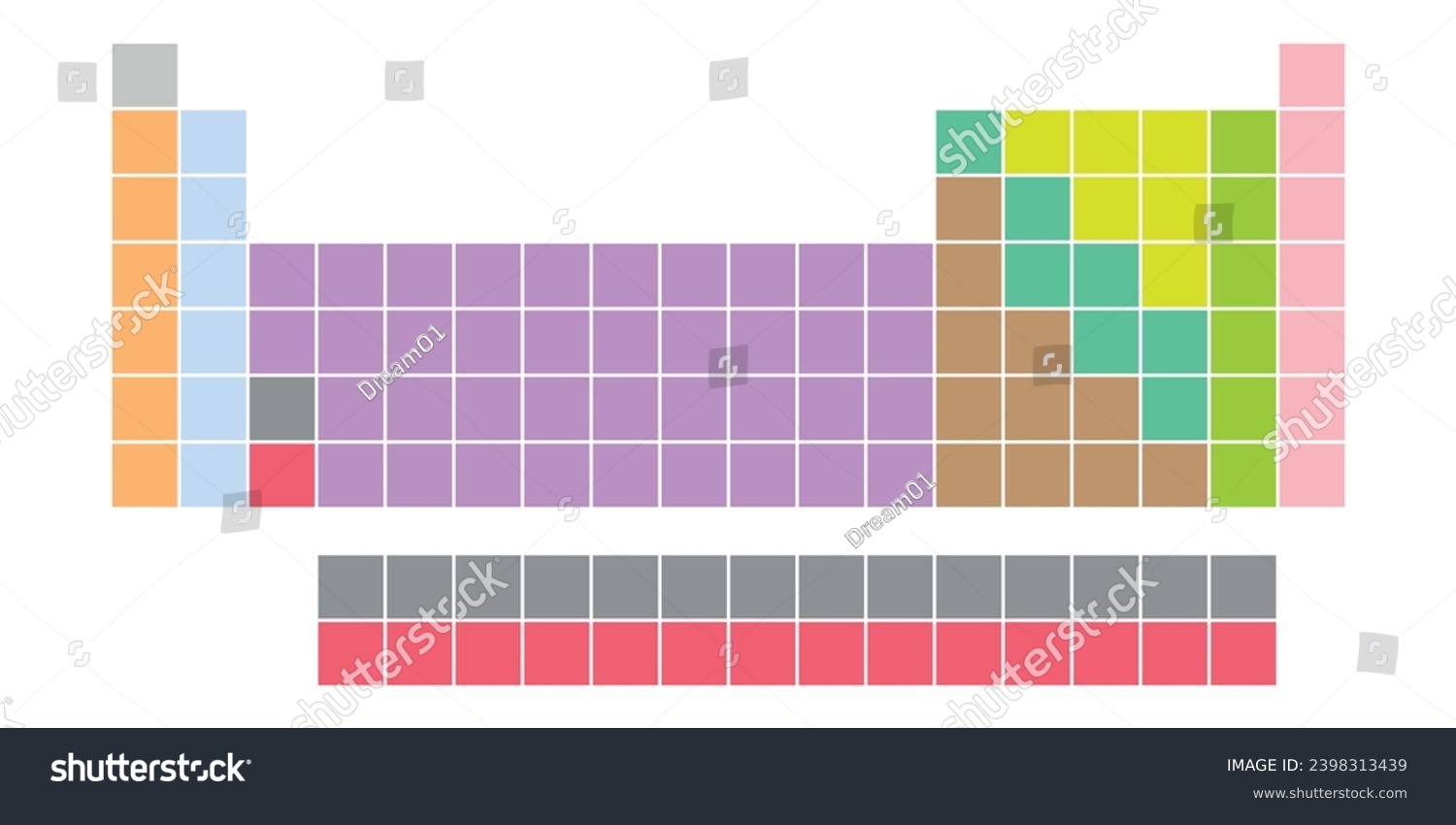 Empty periodic table of elements in chemistry. - Royalty Free Stock ...