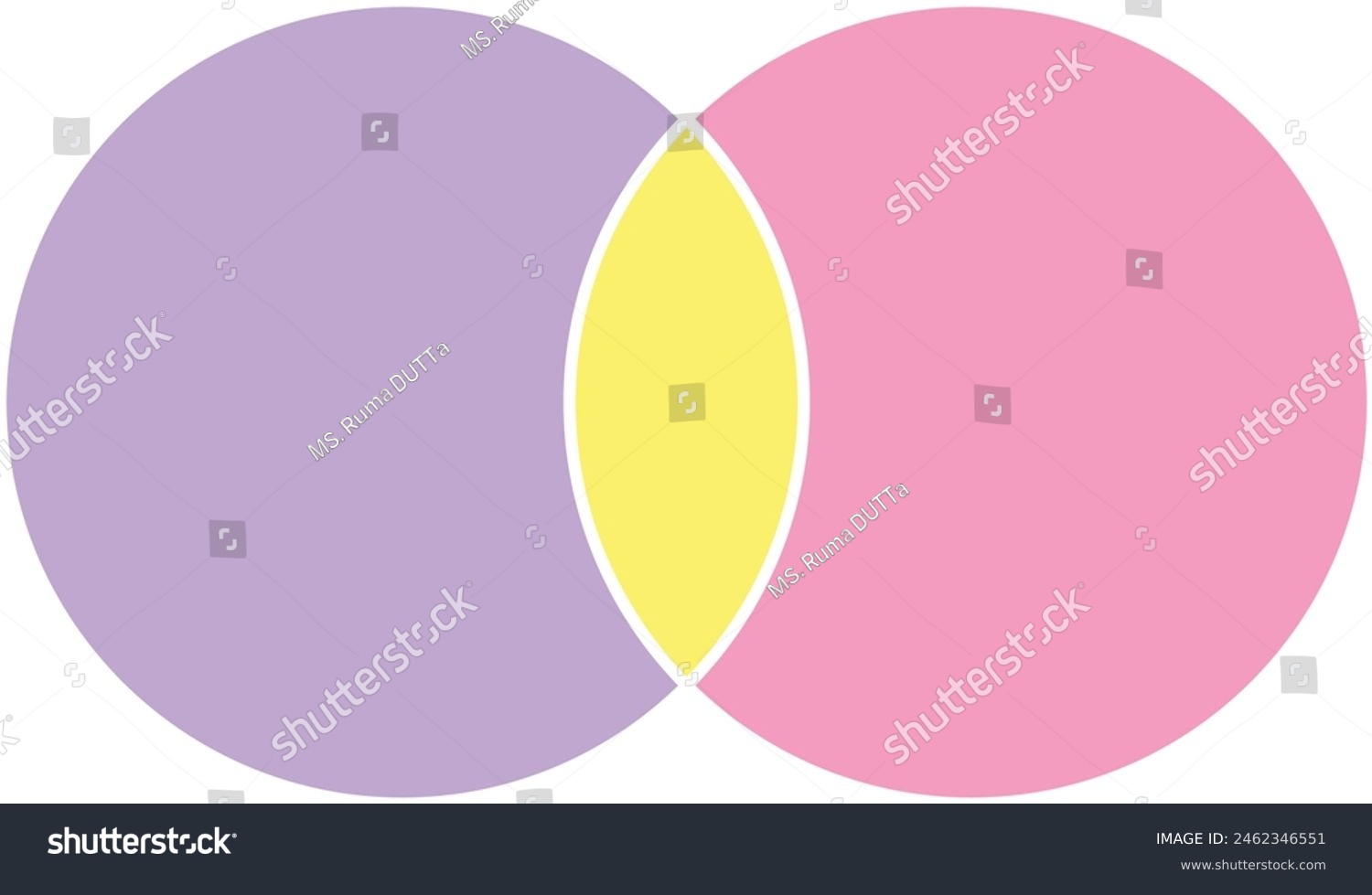 Venn diagram chart vector template two circle - Royalty Free Stock ...