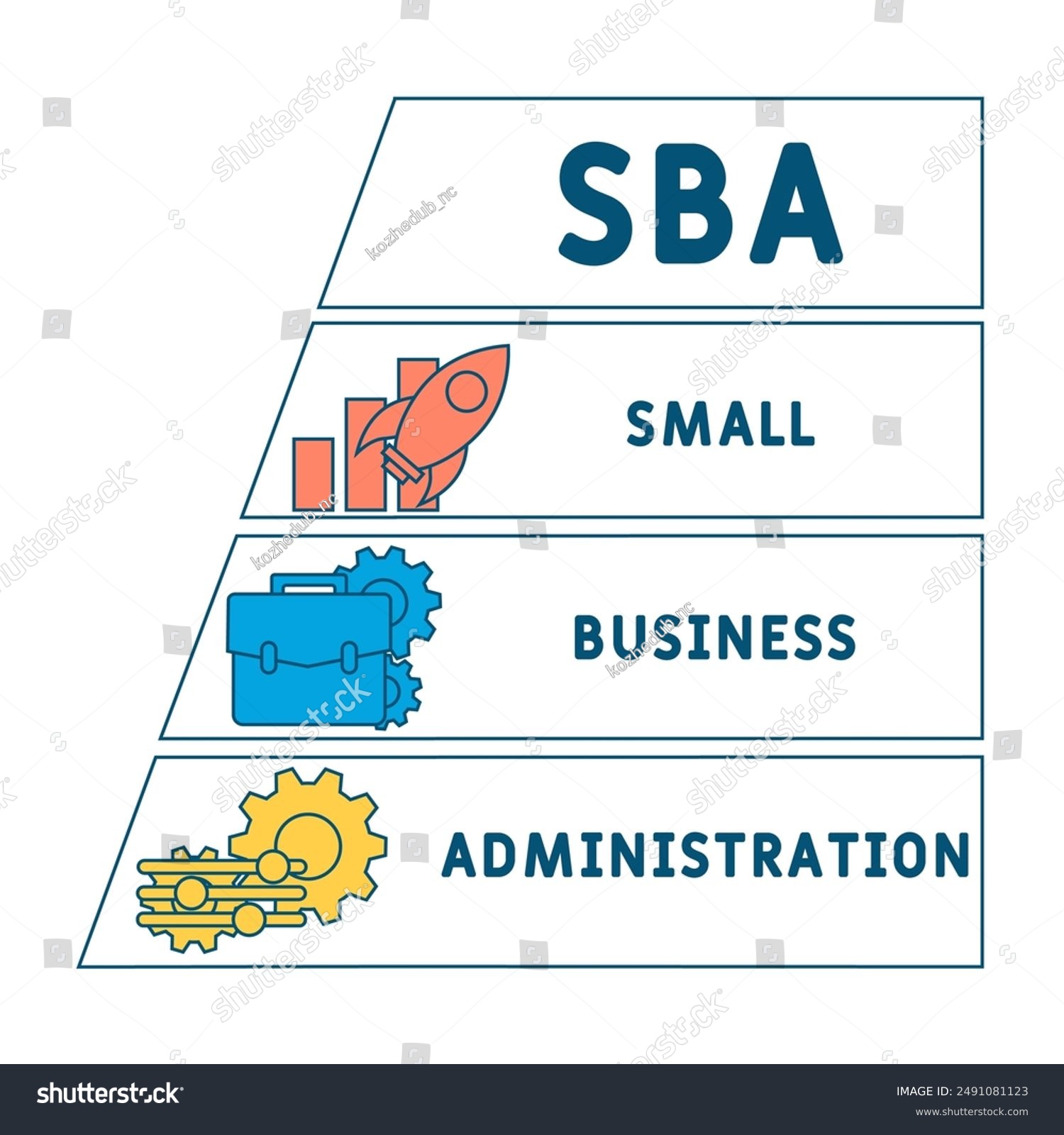 SBA - Small Business Administration acronym. - Royalty Free Stock ...