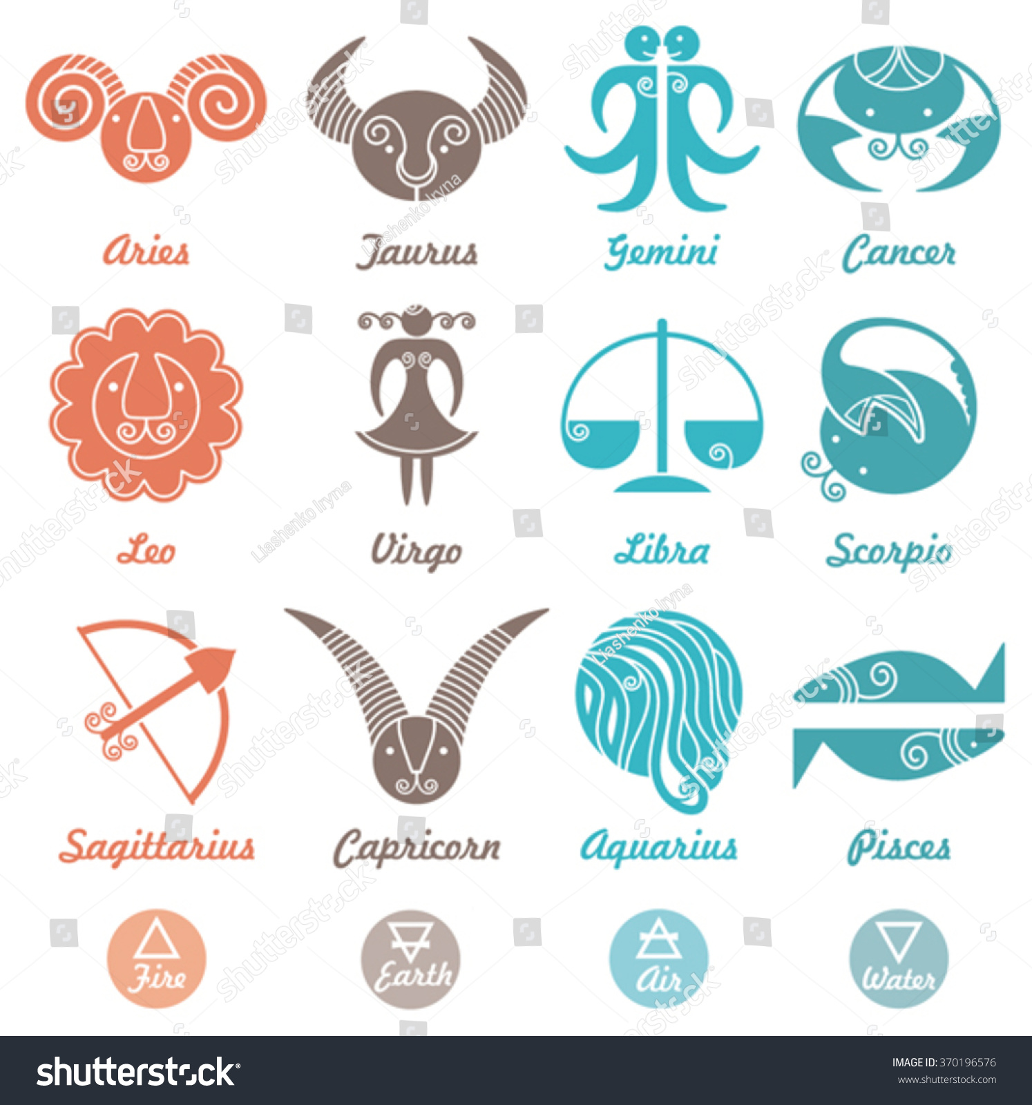 Set Of Astrological Zodiac Symbols Royalty Free Stock Vector