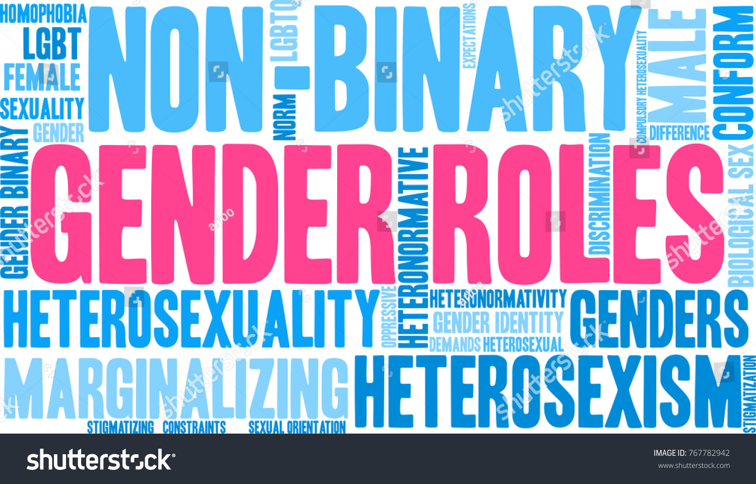 Gender Roles Word Cloud On A White Background Royalty Free Stock