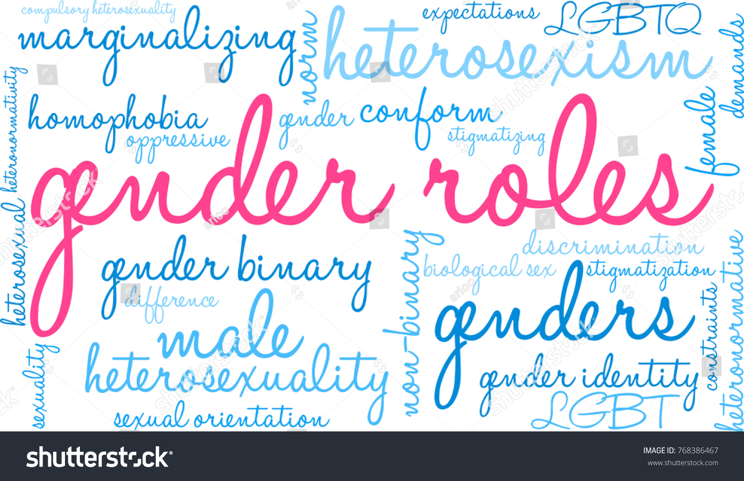 Gender Roles Word Cloud On A White Background Royalty Free Stock