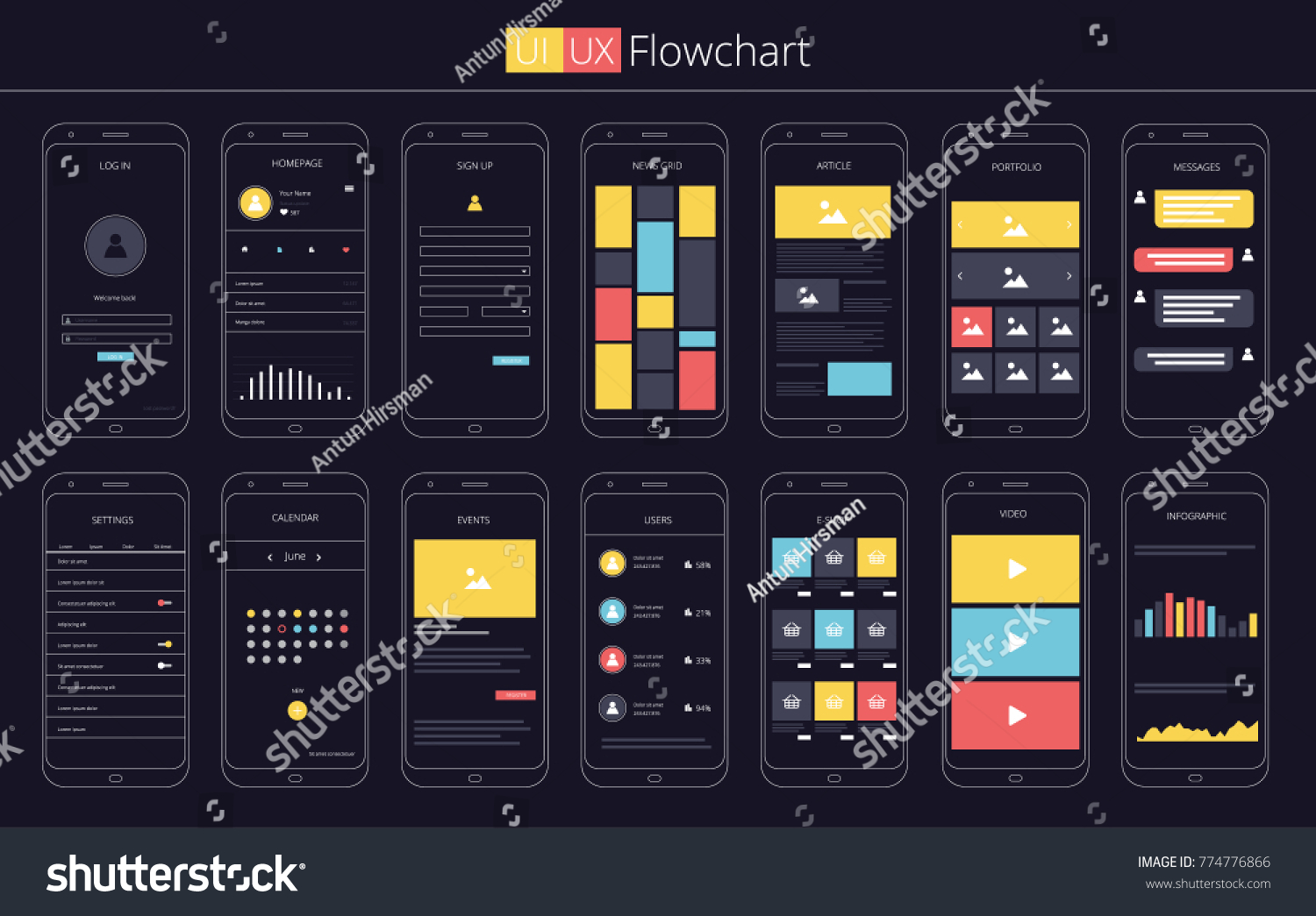 UI UX Flowchart Template Vector illustration - Royalty Free Stock ...