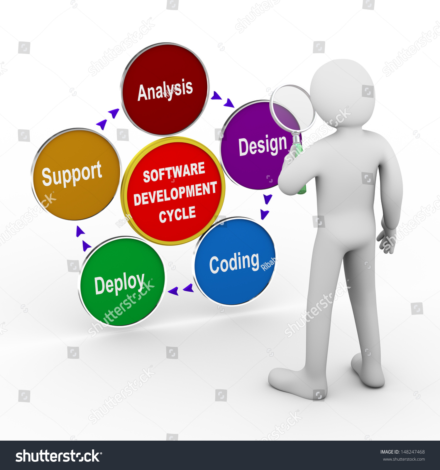 3d Illustration Man Magnifier Analysing Circular: ilustración de stock ...
