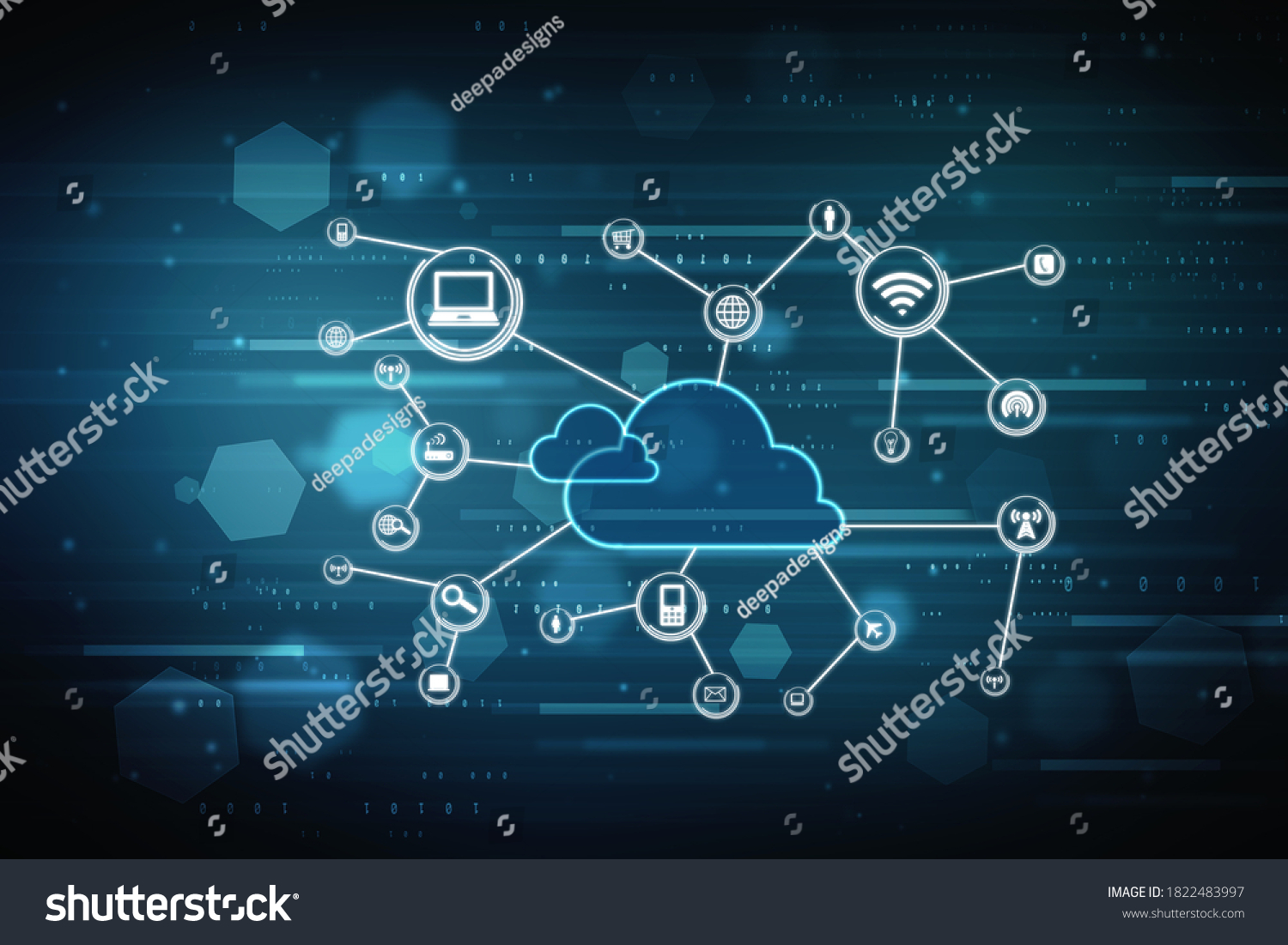 2d Rendering Technology Cloud Computing Stock Illustration 1822483997 Shutterstock
