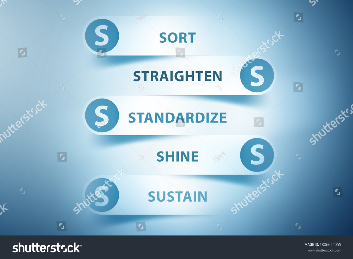 5s Workplace Organization Method Concept Technique Stock Illustration ...