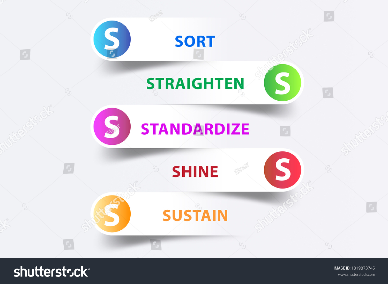 5s Workplace Organization Method Concept Technique Stock Illustration ...