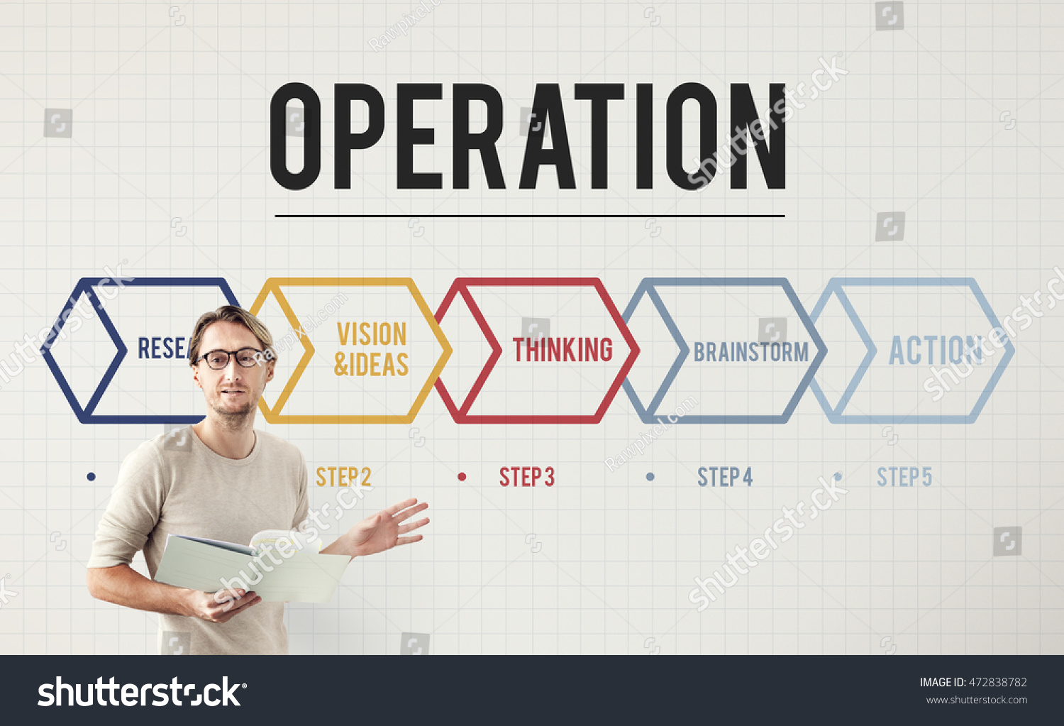 Action Operation Plan Procedures Workflow Concept Stock Photo 472838782 ...