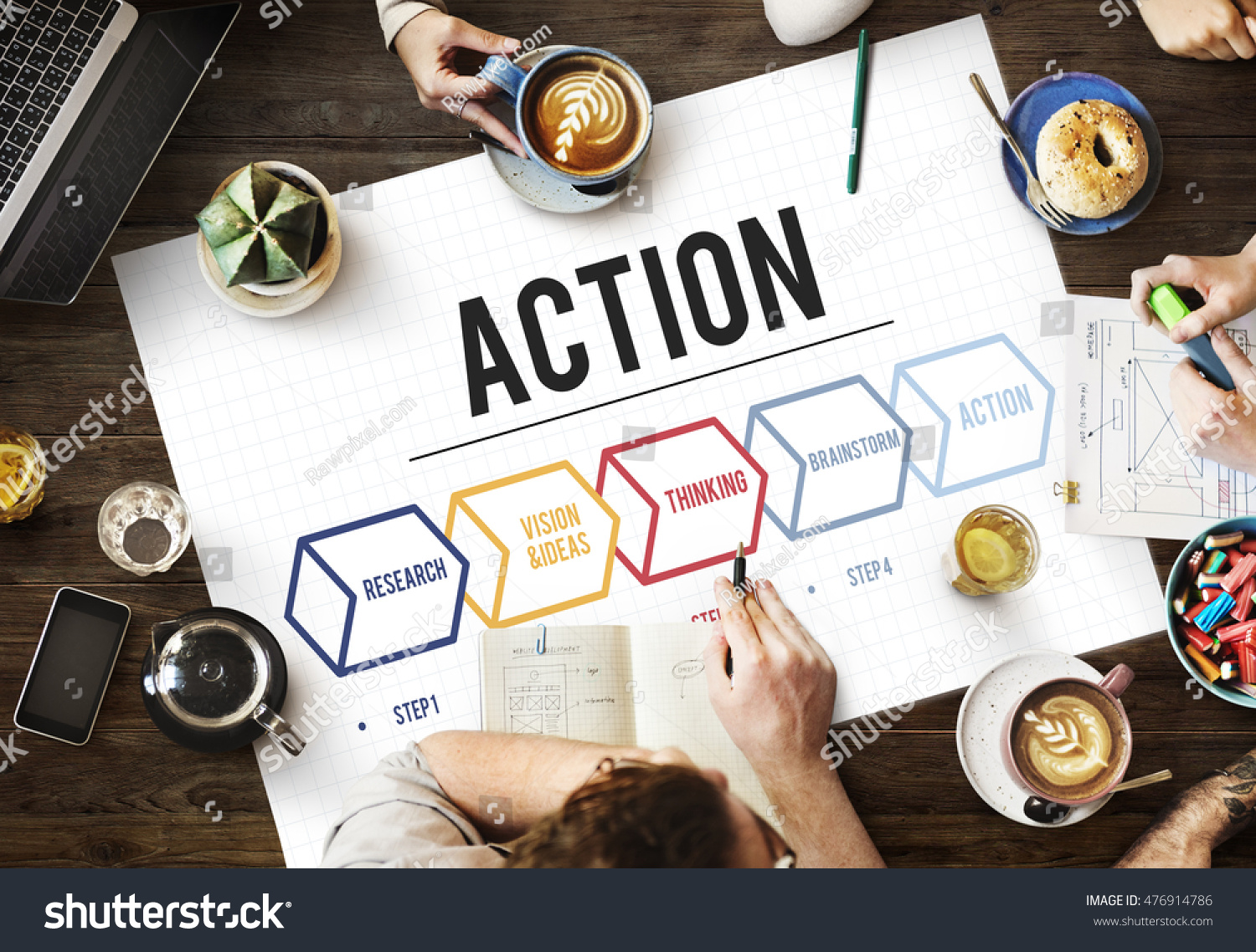 Action Operation Plan Procedures Workflow Concept Stock Photo (Edit Now ...