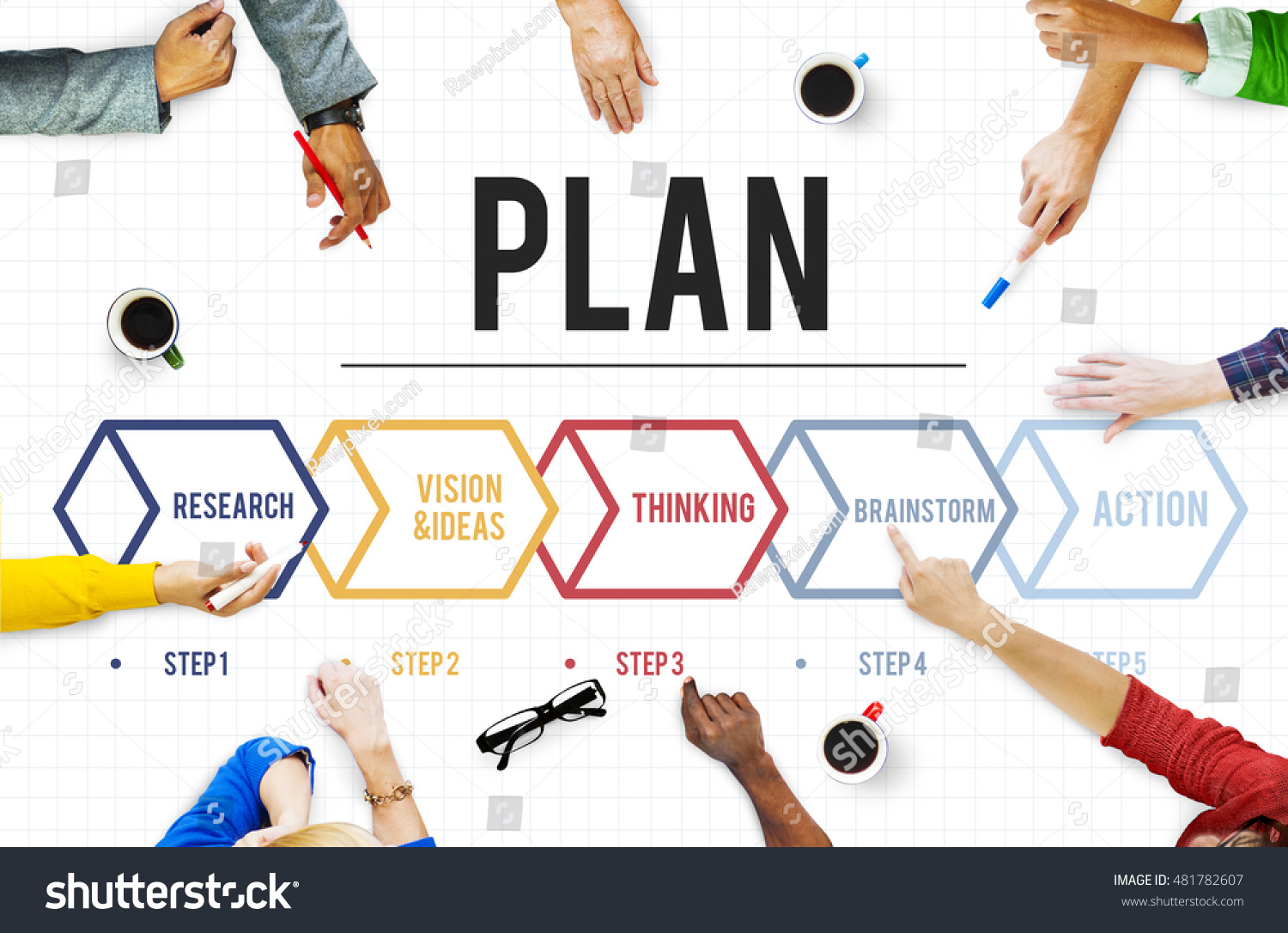 Action Operation Plan Procedures Workflow Concept Stock Photo (Edit Now ...